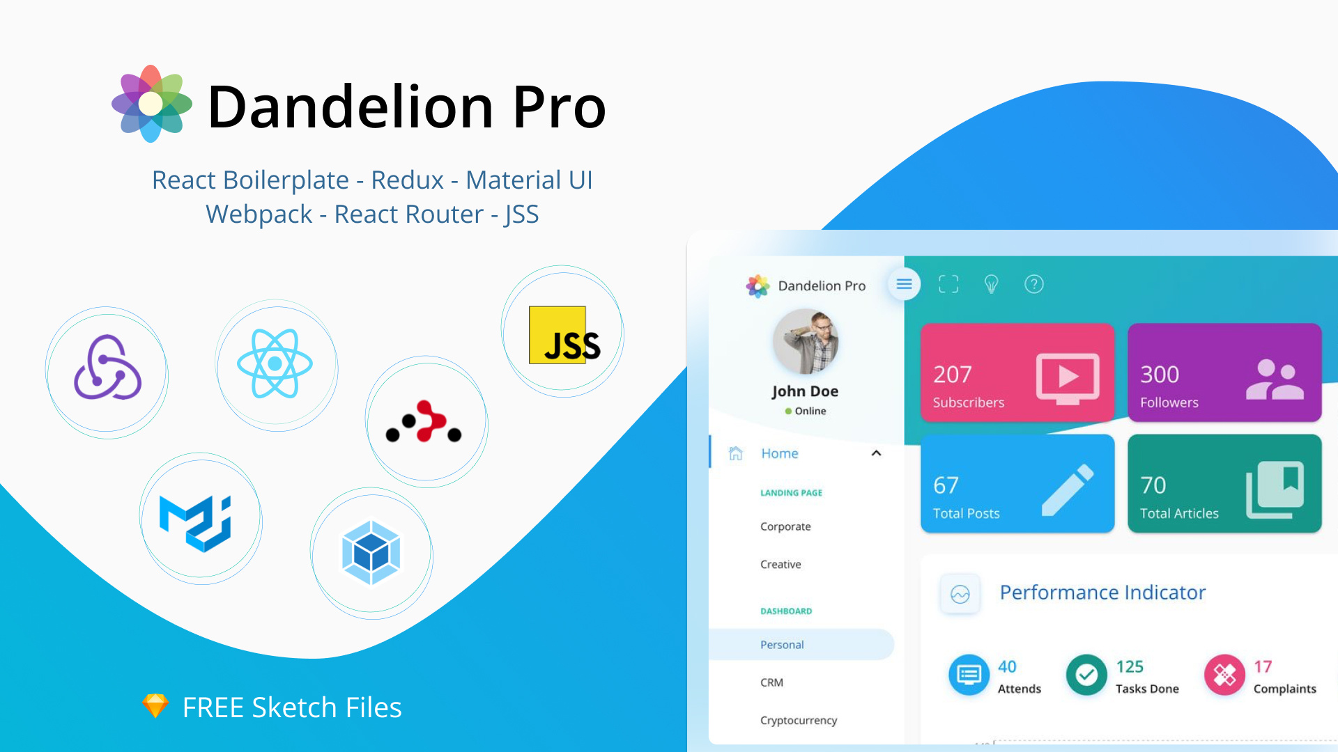 React Admin Dashboard UI/UX by wewewedot on Dribbble