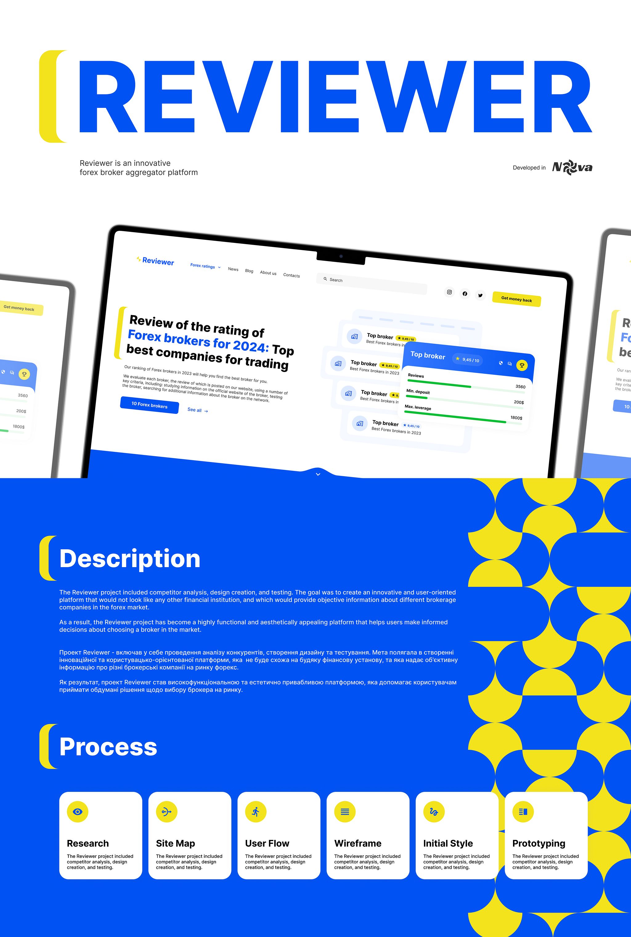 Reviewer: web design by Anatoly Sytnikov on Dribbble
