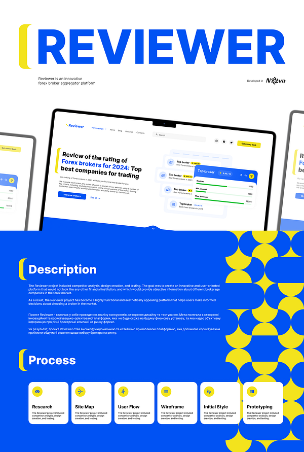 Reviewer: web design by Anatoly Sytnikov on Dribbble