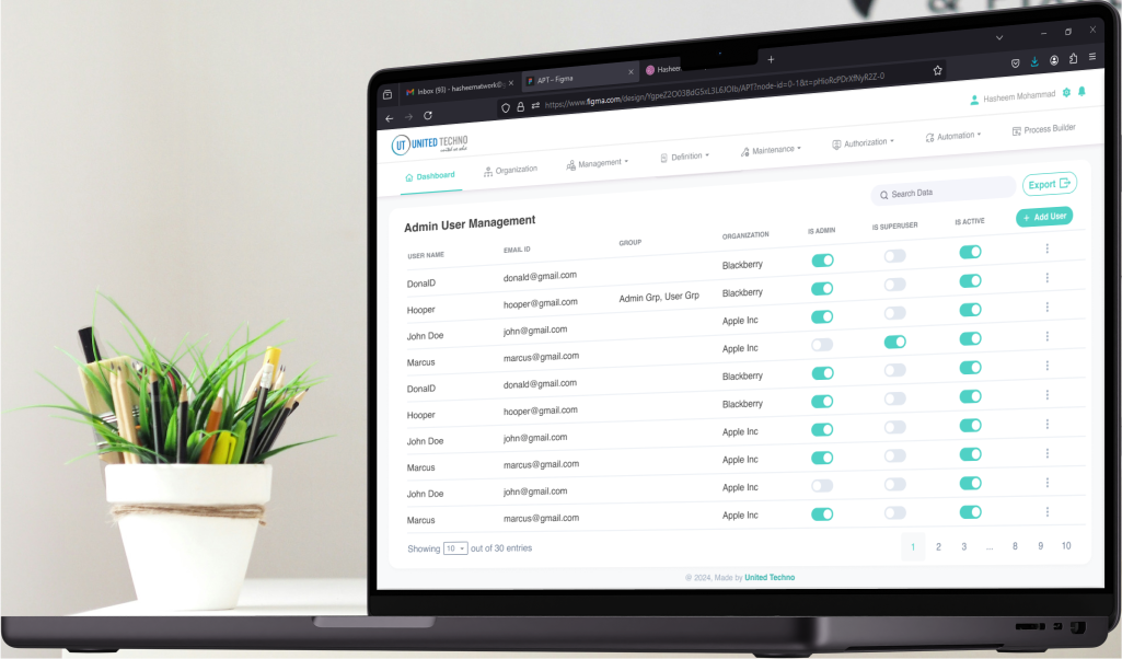 Admin User Management Screen - Dashboard by Hasheem on Dribbble