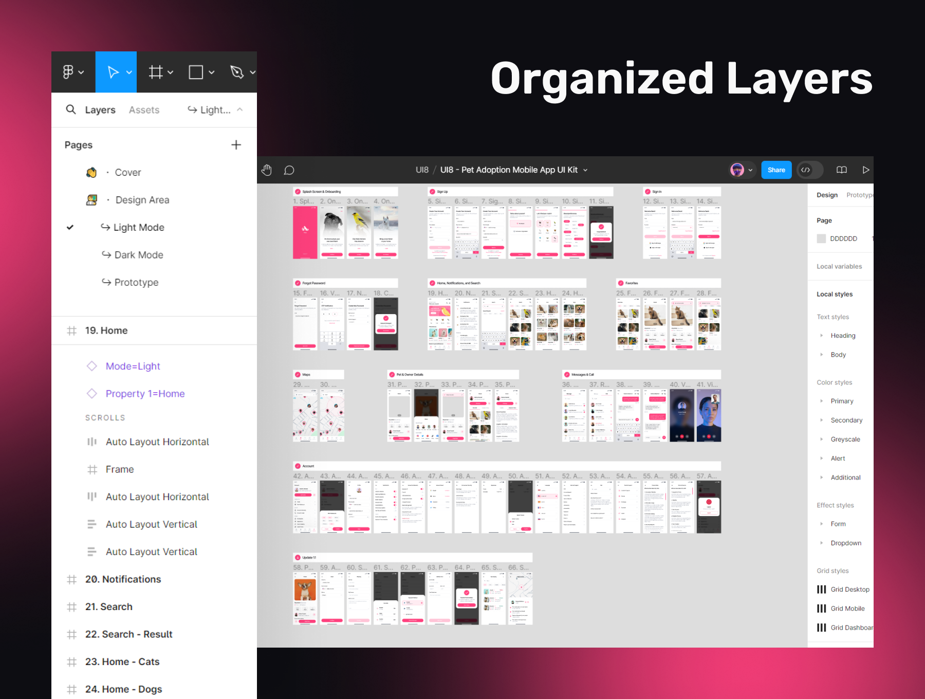 Pawa - Pet Adoption Mobile App UI Kit by Mochammad Alfarizi on Dribbble