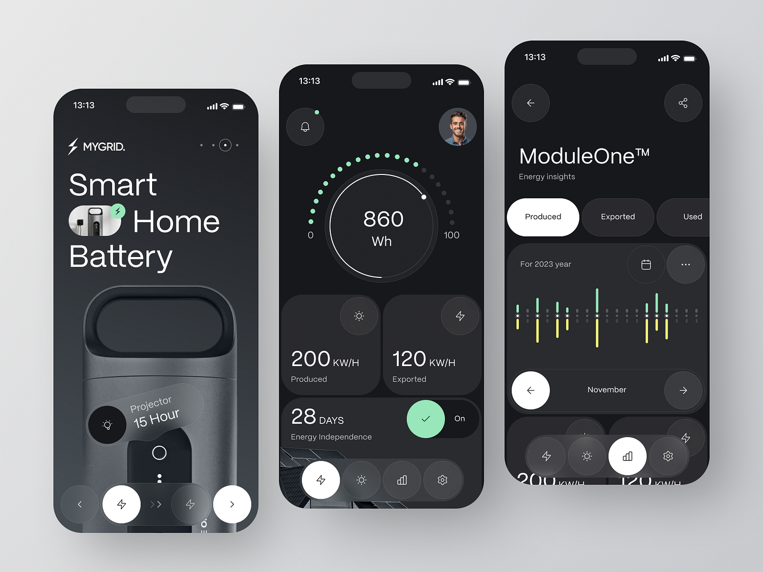 Mygrid Smart Ai Mobile App By Jack R For Rondesignlab ⭐️ On Dribbble