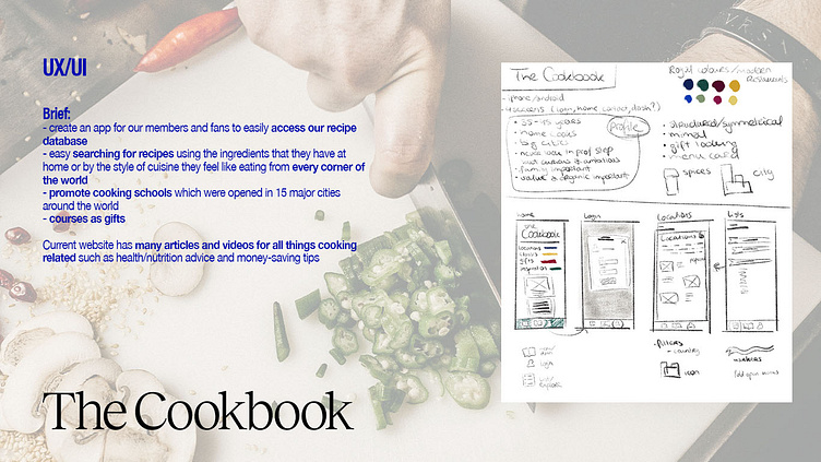 Cooking app - UX/UI by Alina A on Dribbble Cooking app - UX/UI by Alina A on Dribbble