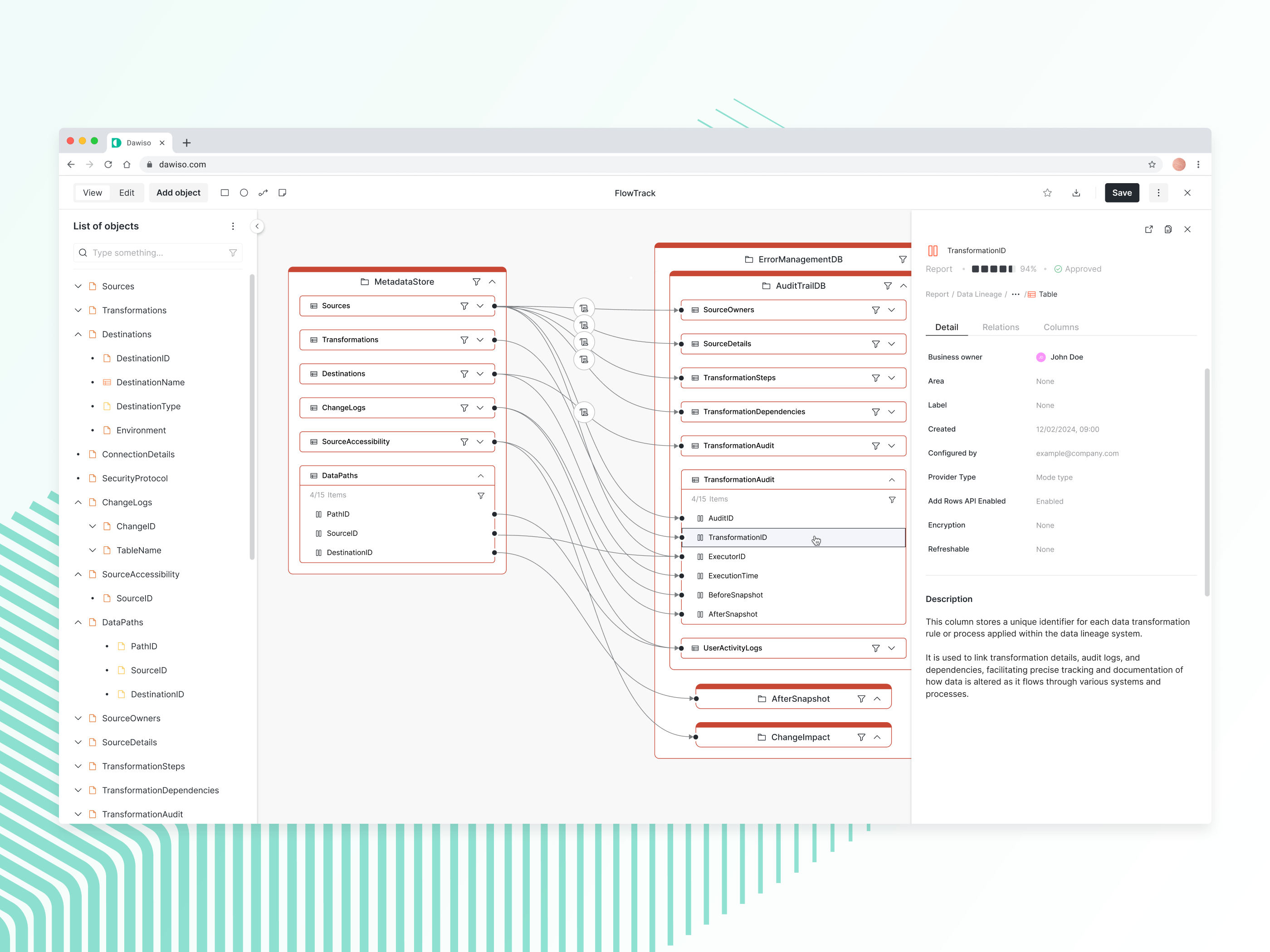 Browse thousands of Data Lineage images for design inspiration | Dribbble