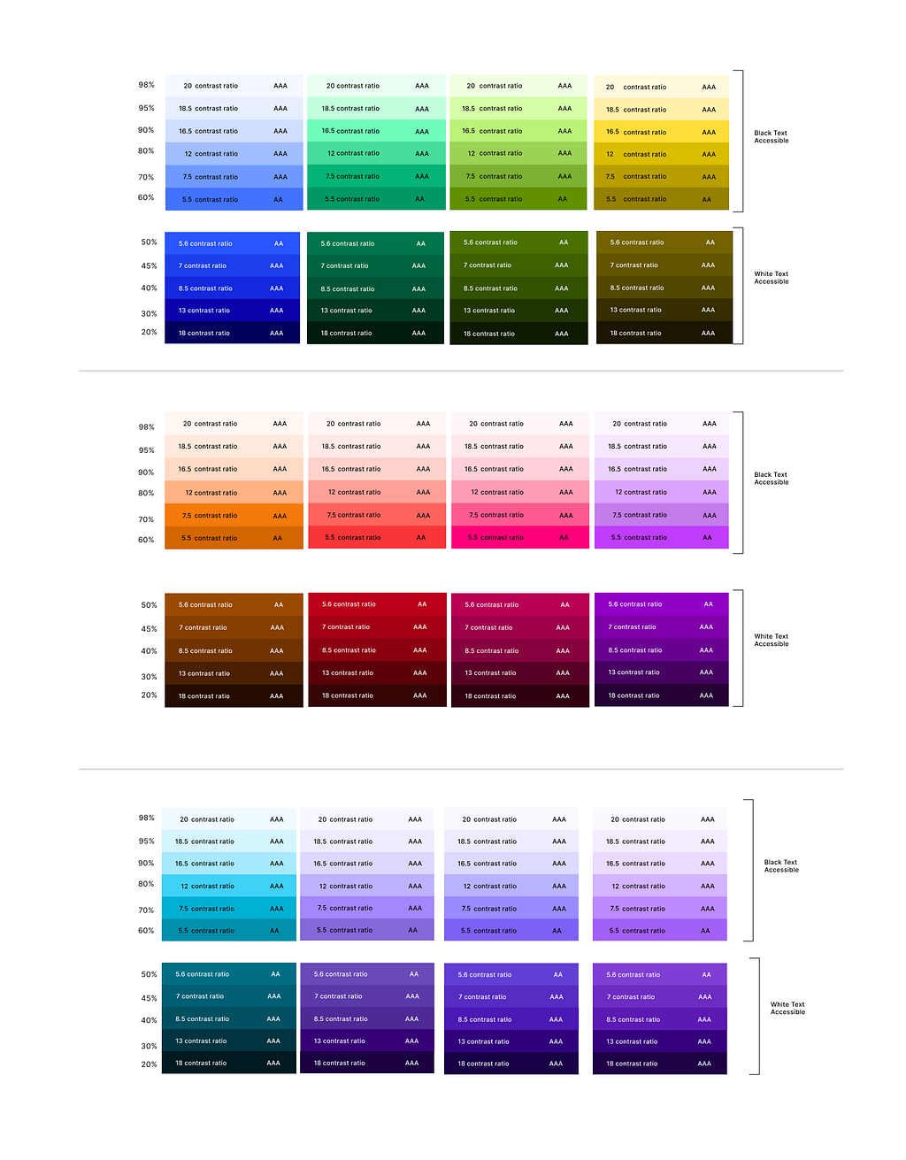 Color palette system by Shamil AV on Dribbble