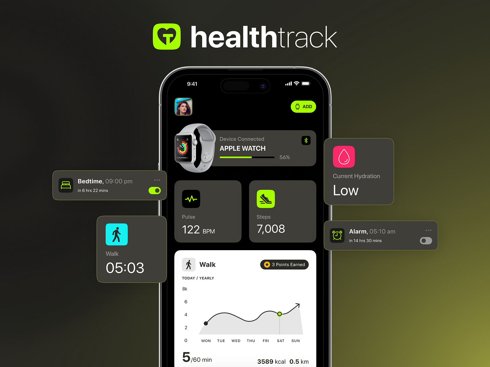 HealthTrack Fitness App UI by Govind Dhiman on Dribbble