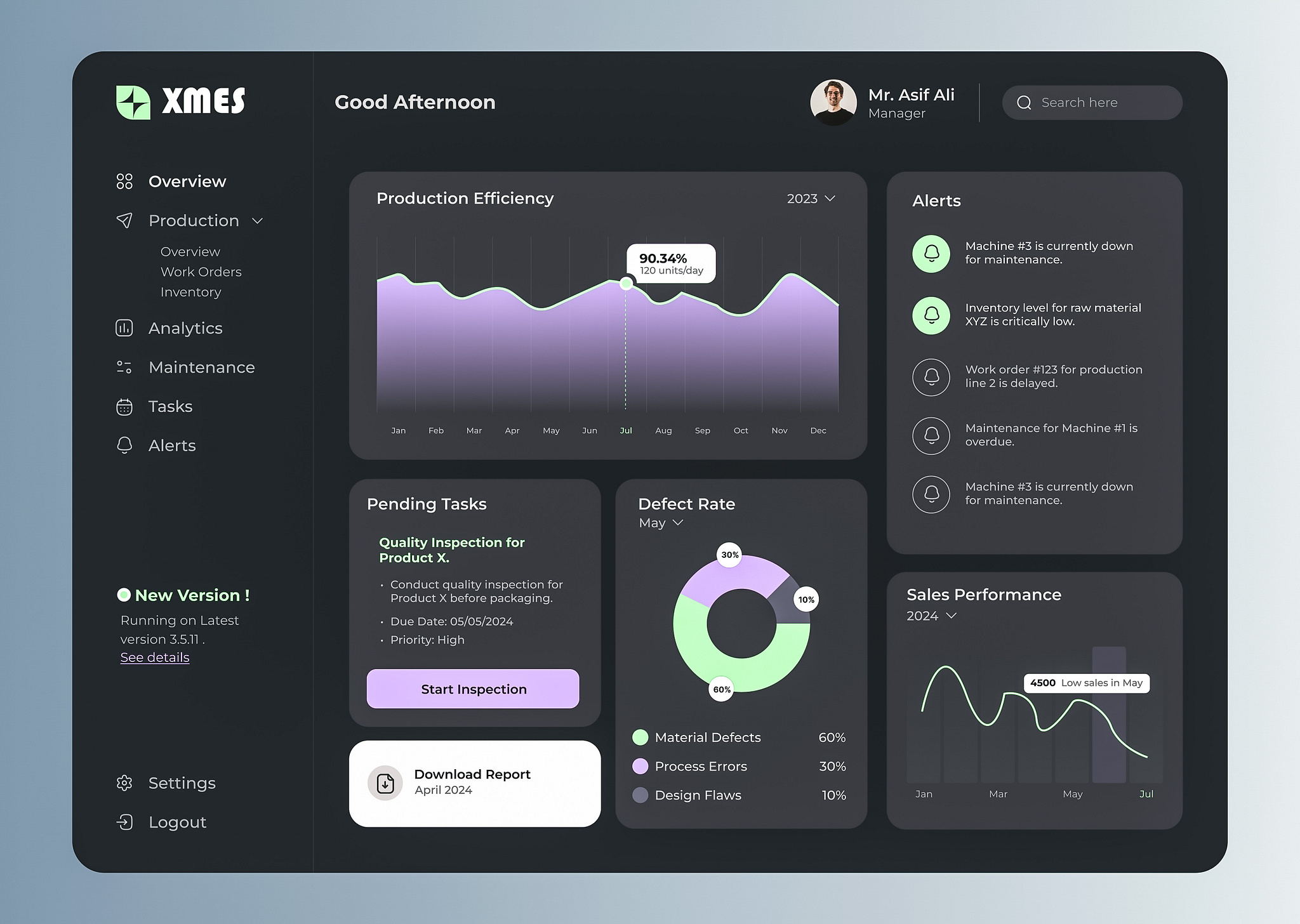 Saas Dashboard design for MES by Burhanul Islam on Dribbble