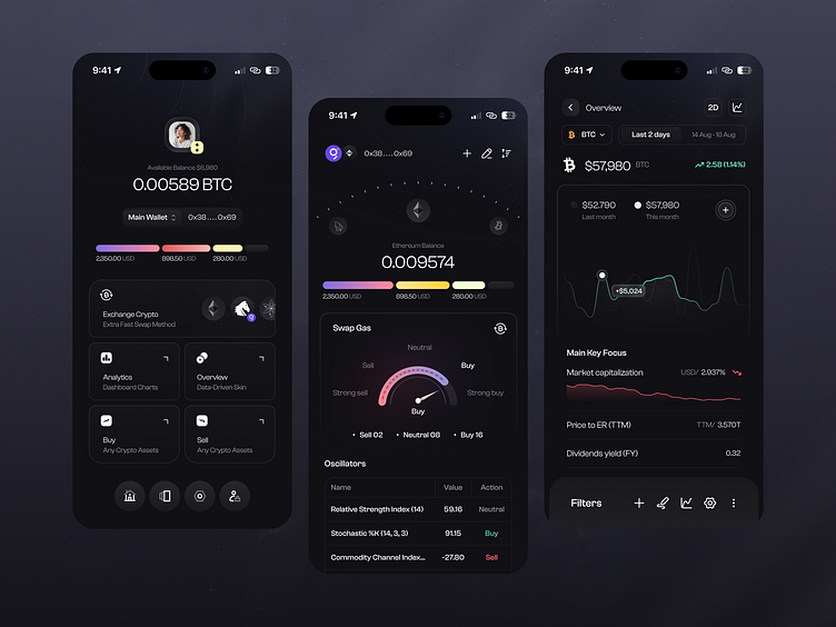 IQO | Crypto Wallet Application by Awsmd on Dribbble IQO | Crypto Wallet Application by Awsmd on Dribbble