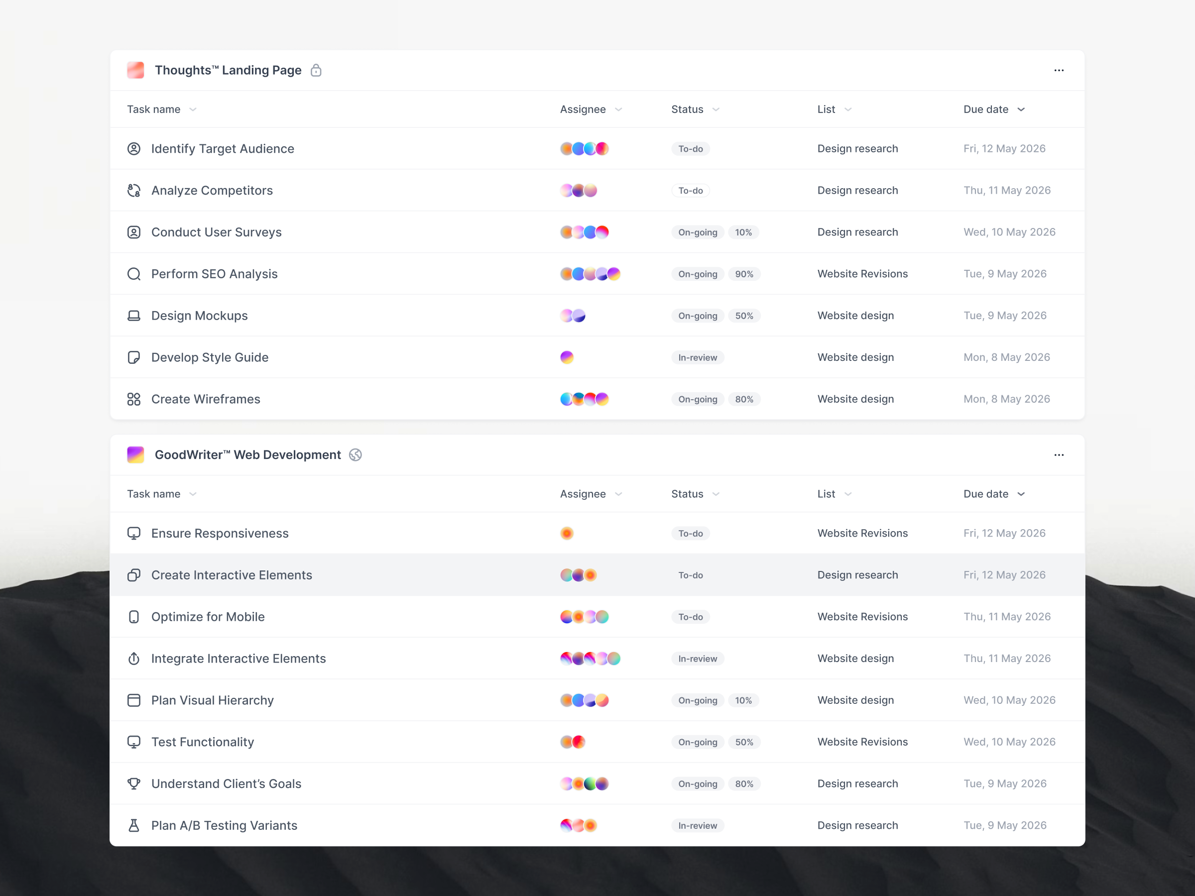 Project Table View by Louis Nguyen on Dribbble