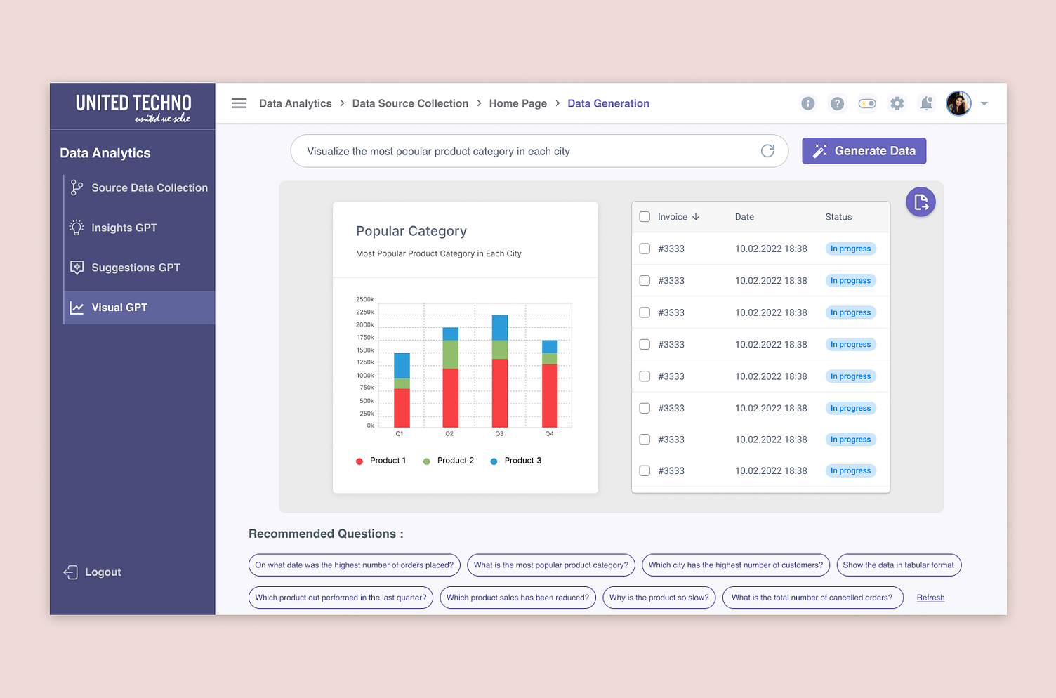 Visual GPT: AI-Driven Data Visualization by Hasheem on Dribbble