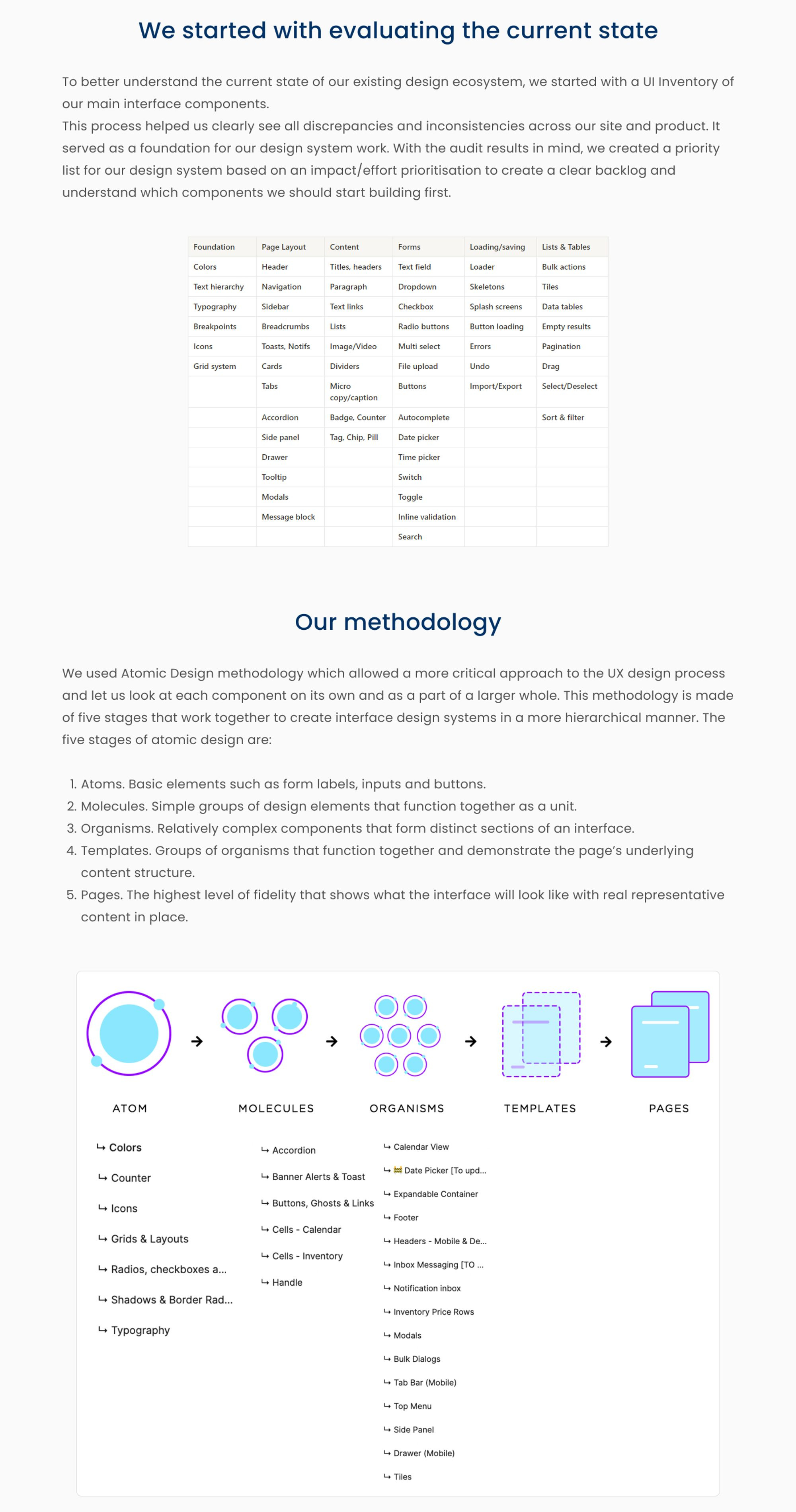 Building a Design System by Sahar Hamidi on Dribbble