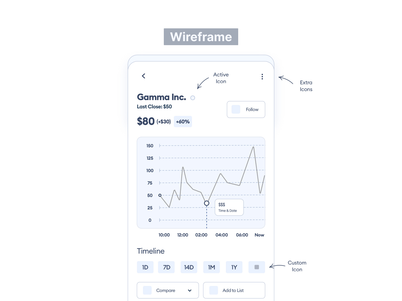 90-Day UI Design Challenge: Day 81 by Alex B von Gossler on Dribbble