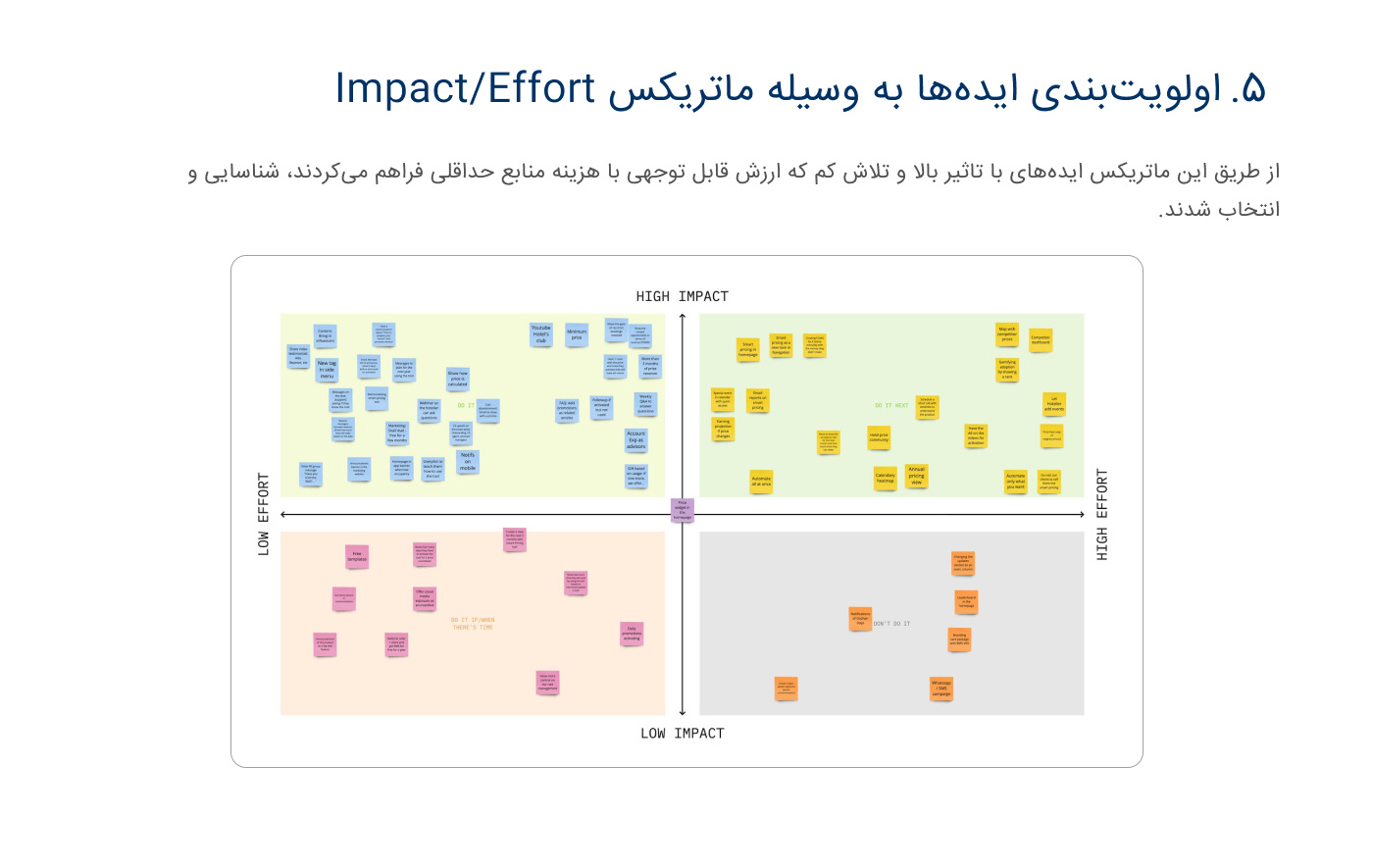 UI UX Case Study by Sahar Hamidi on Dribbble