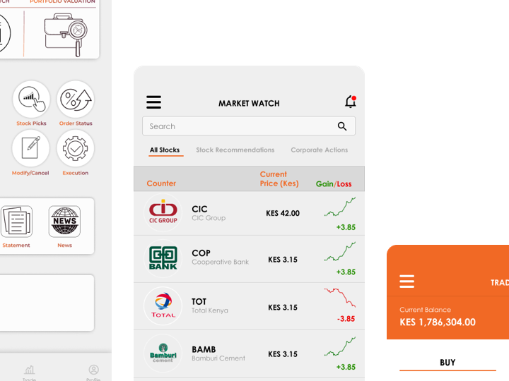 Trading App Ui Concept By Ambrose Odhiambo On Dribbble