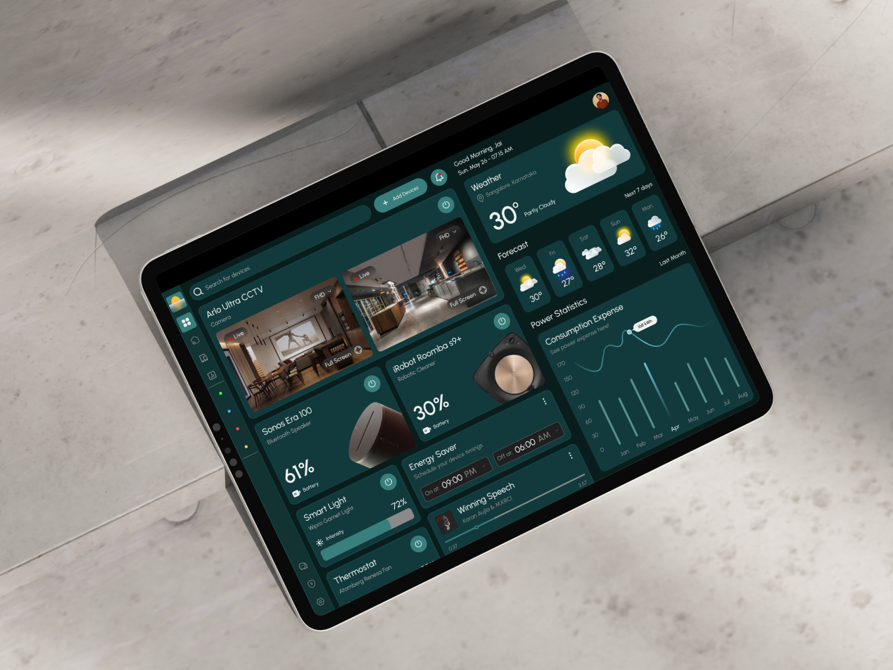 Home Smart Home Dashboard UI by Deepti Johri on Dribbble