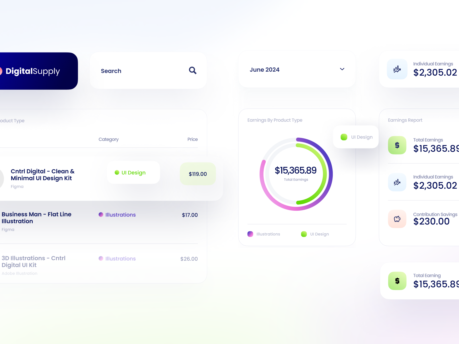 Dashboard Cards & Shadows by Carlos Hernandez on Dribbble