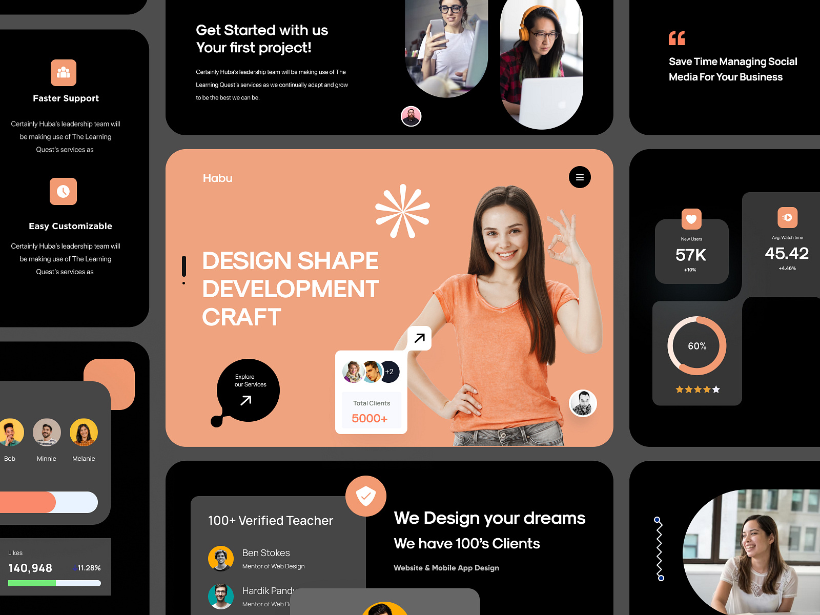 Digital Agency Website Design by Ghulam for Upnow Studio on Dribbble