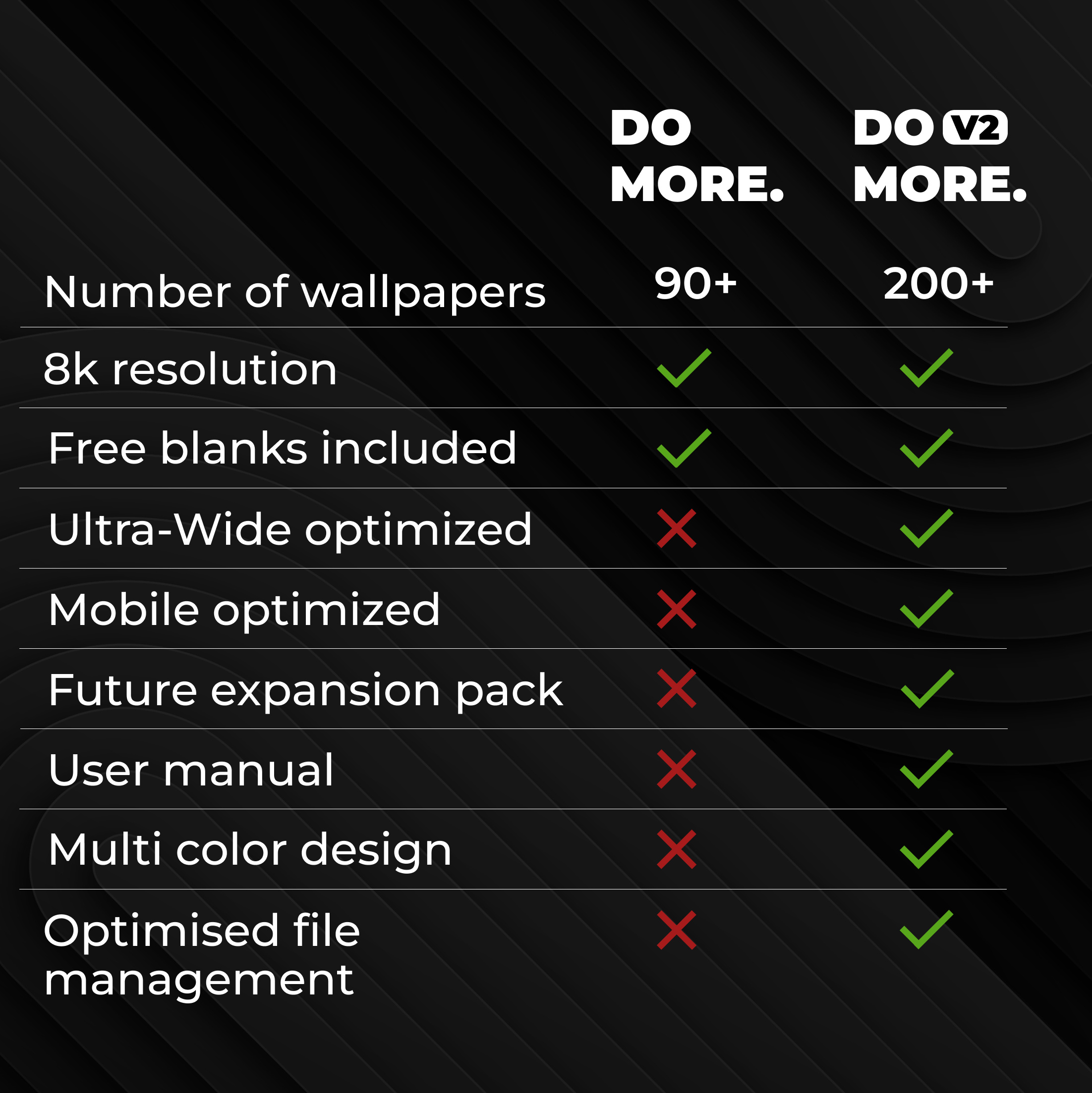 DO MORE v2 Wallpaper Pack by Thibeau Grosjean on Dribbble