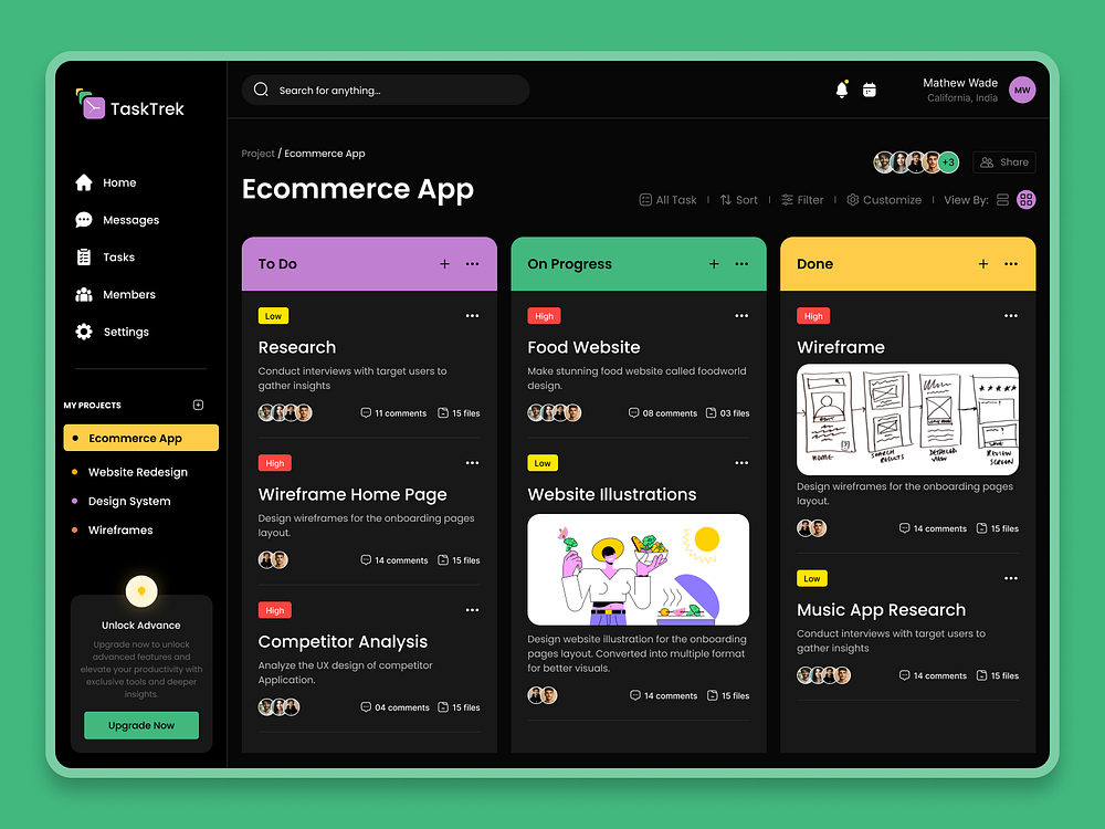 Task Management Designs Themes Templates And Downloadable Graphic