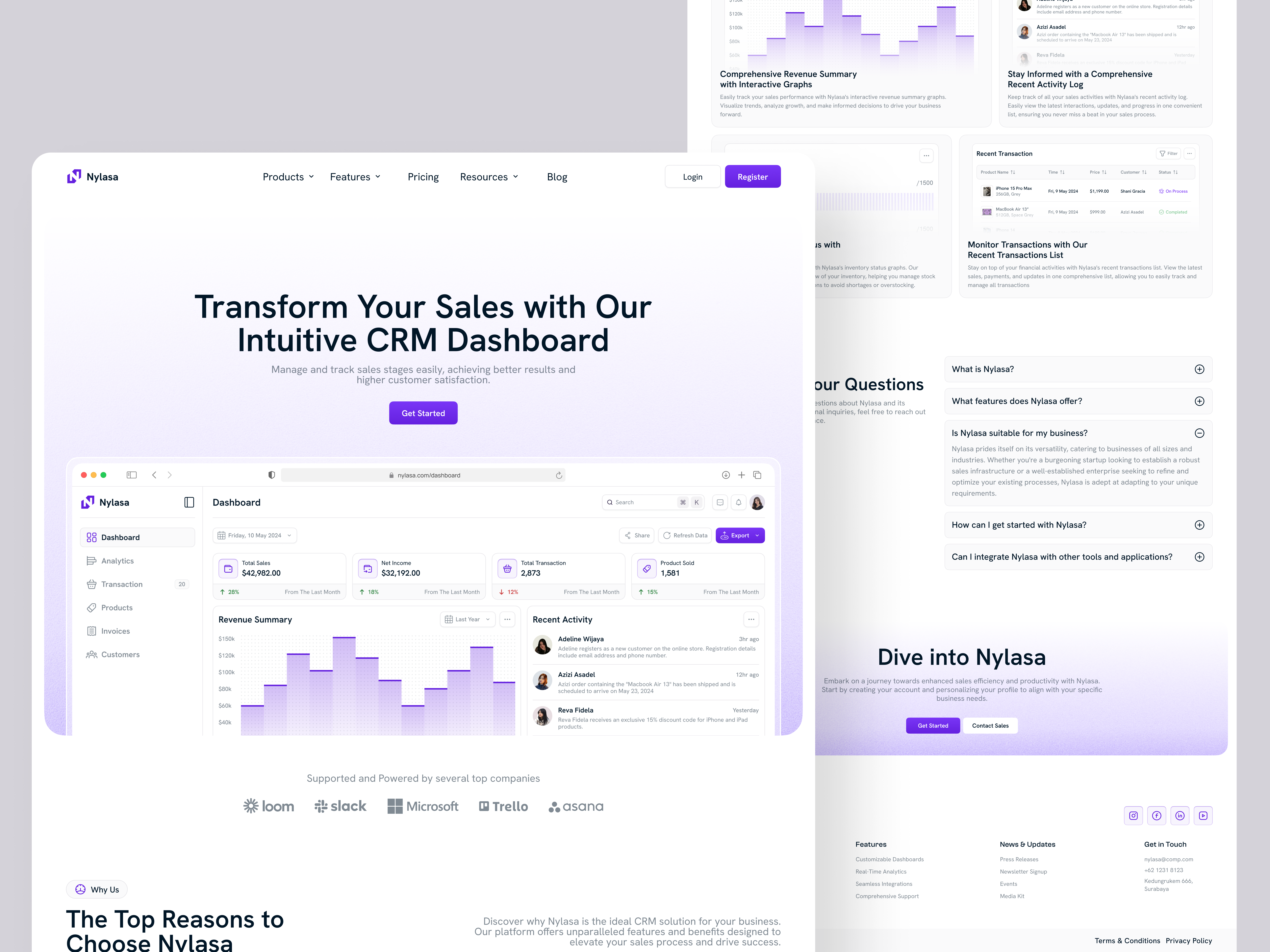 Sales Website designs, themes, templates and downloadable graphic ...
