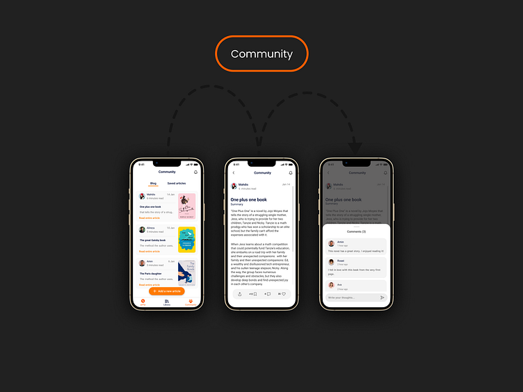 Borrowing & lending book app (UI/UX) by Taraneh on Dribbble