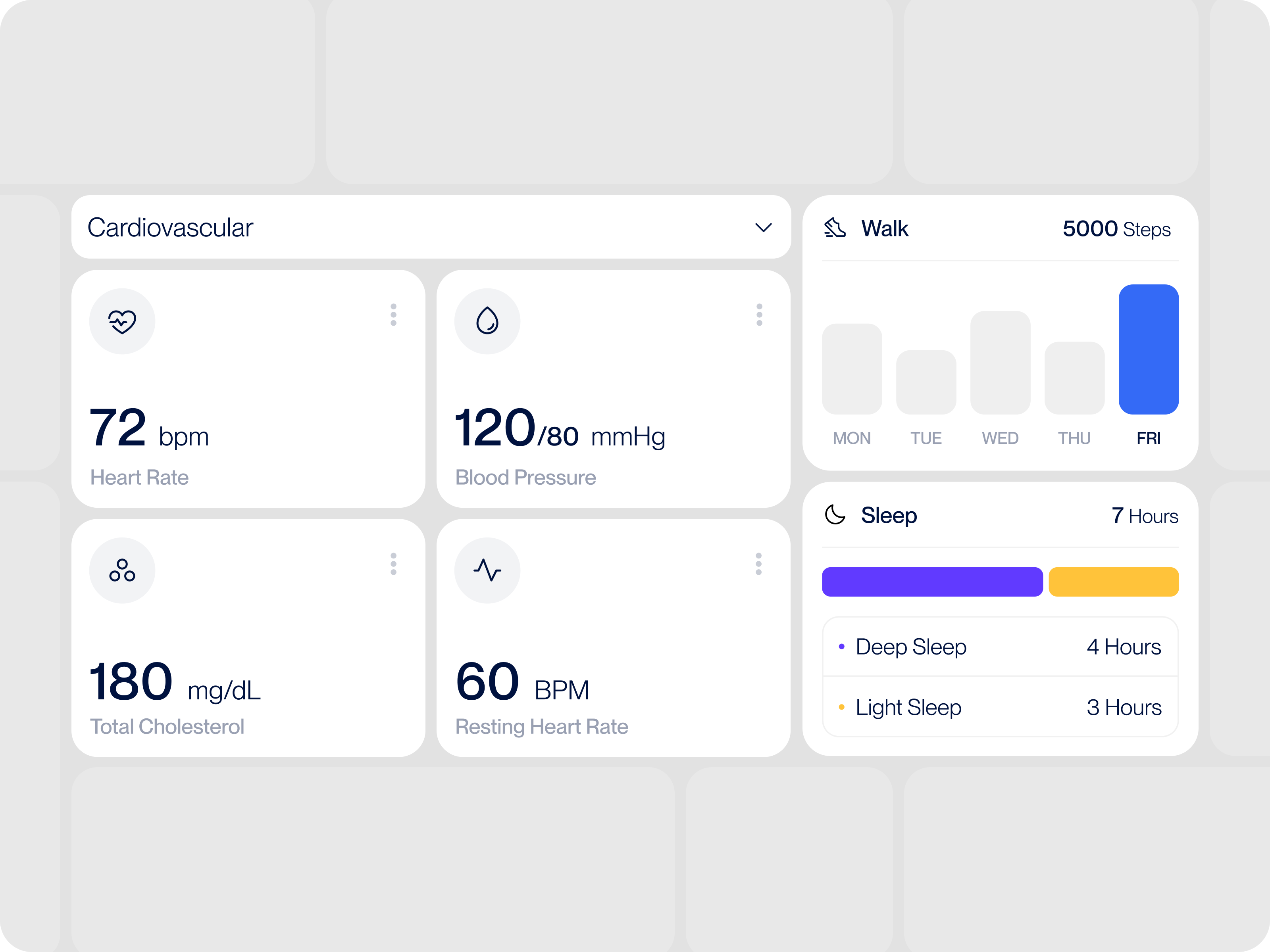 Health Tracker Dashboard Design by Regi Pangestu for Enver Studio on ...