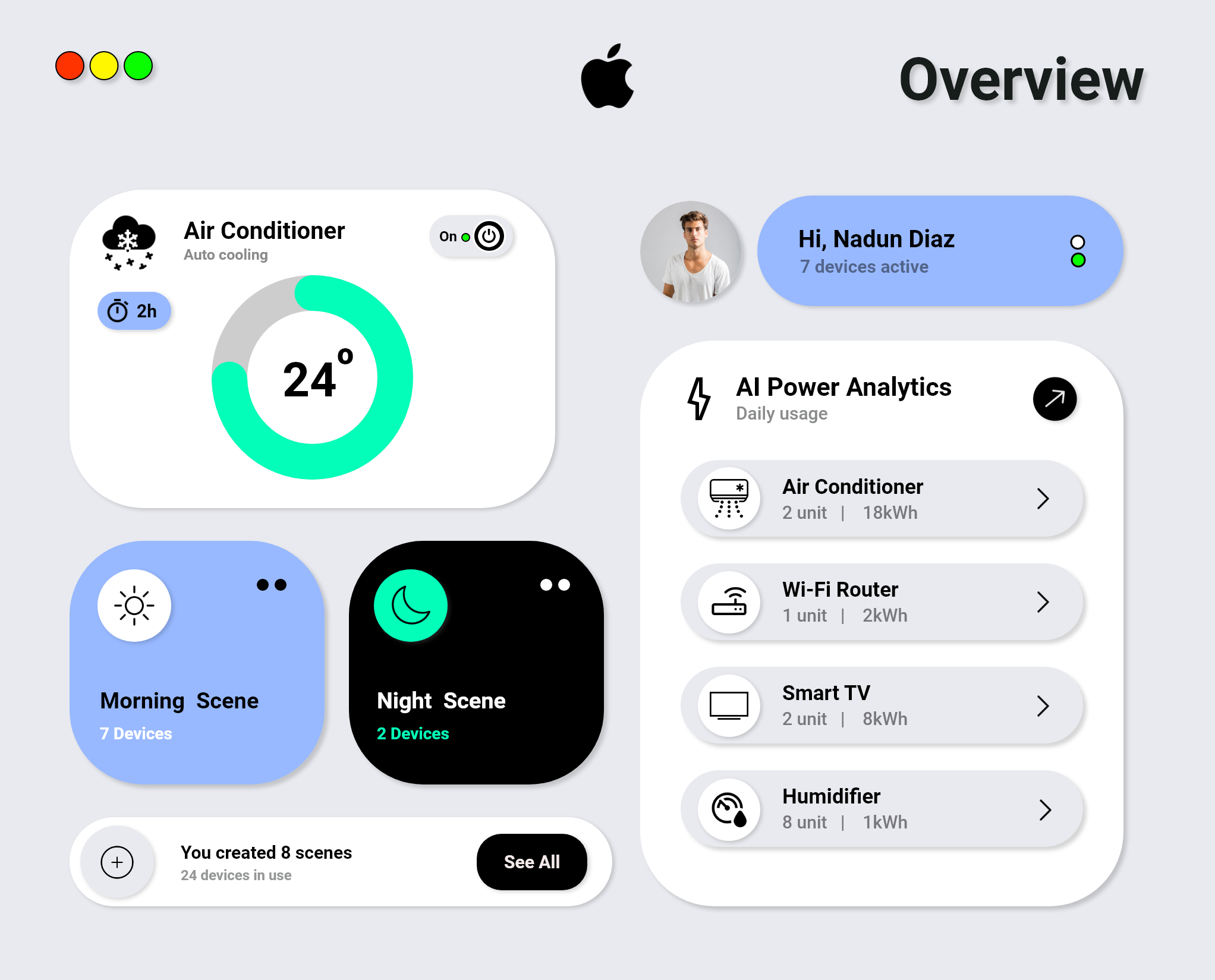 Smart Home Control Dashboard UI by Waruna Liyanapathirana on Dribbble