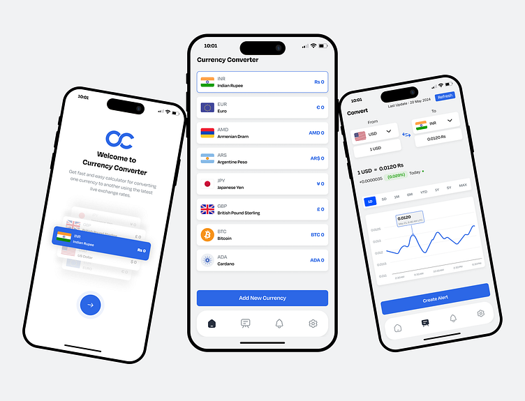 Multiple Currency Converter Mobile App UI by Bitrix Infotech Pvt Ltd on ...