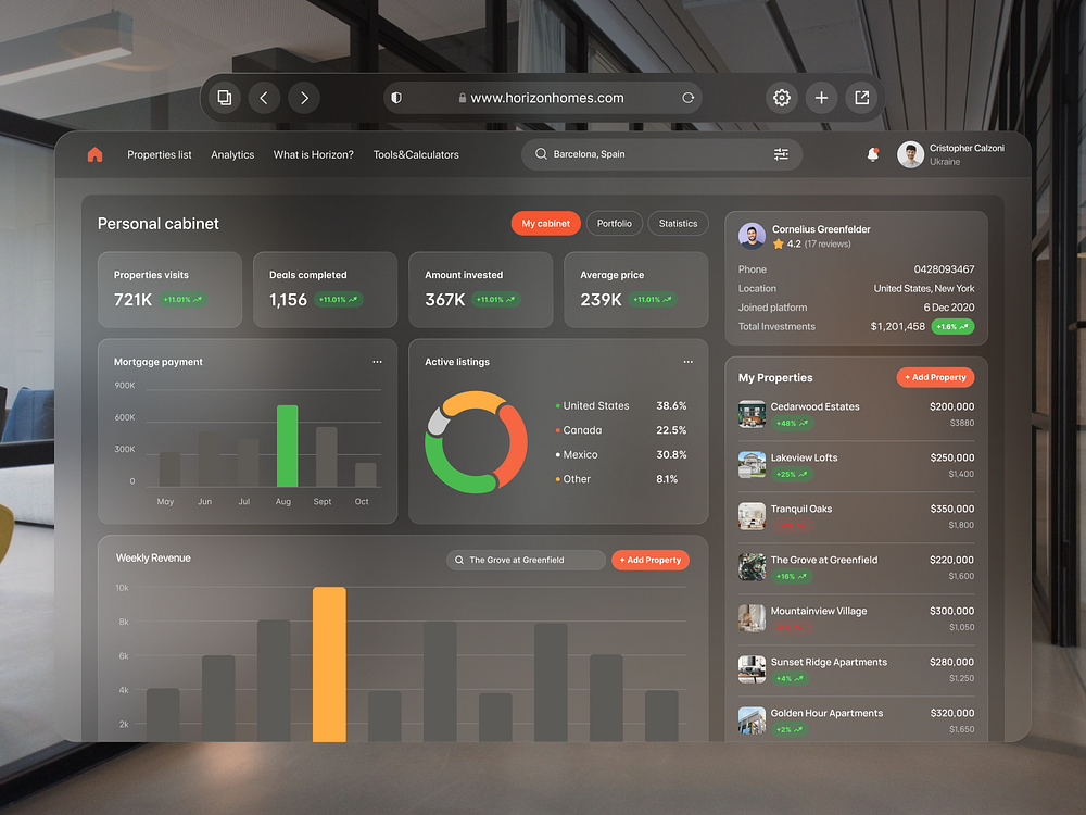 App Dashboard designs, themes, templates and downloadable graphic ... App Dashboard designs, themes, templates and downloadable graphic ...