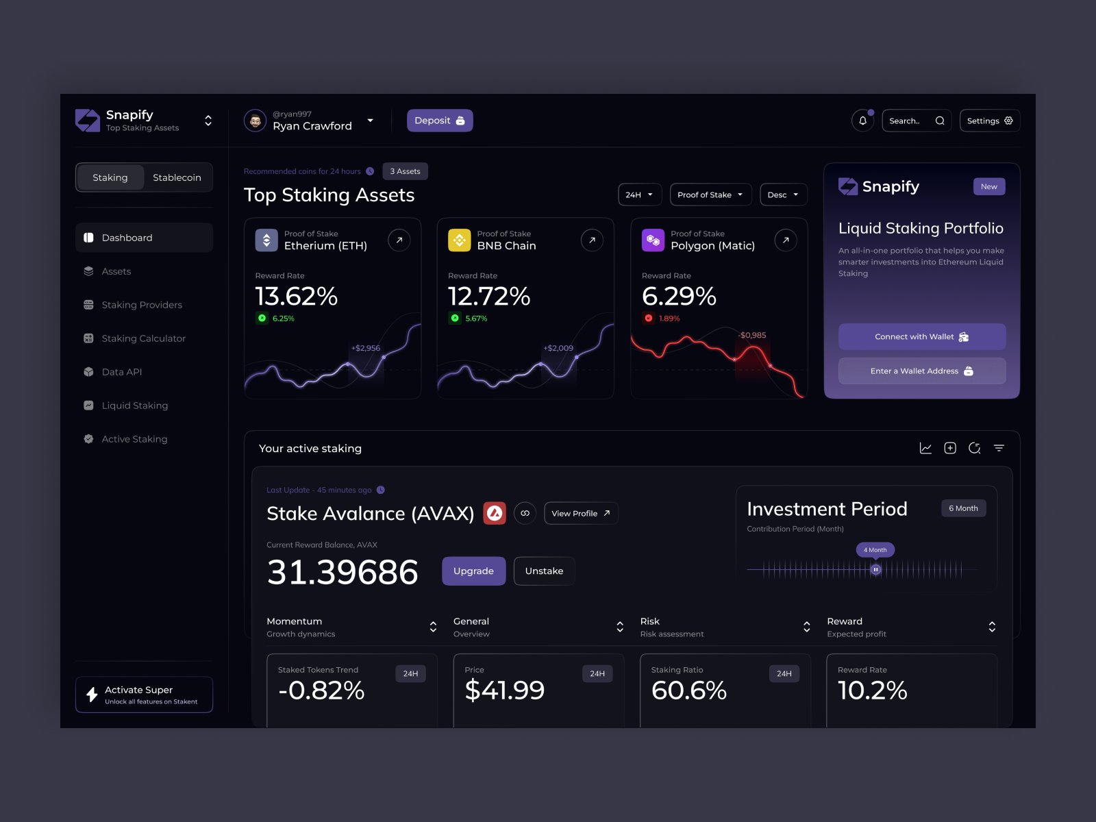 Snapify Dashboard by EncodeDots on Dribbble