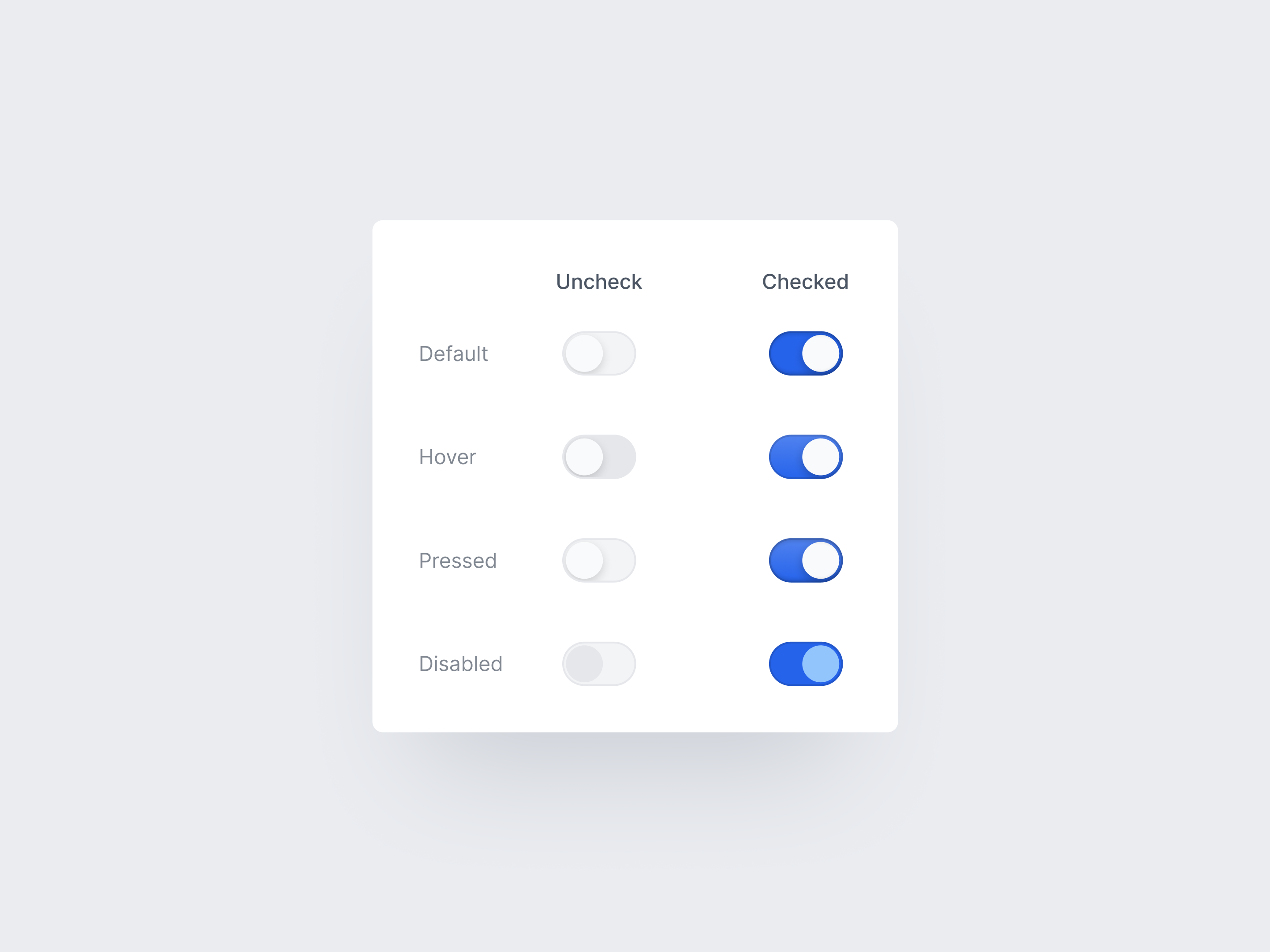 Toggle Component By Thimira On Dribbble