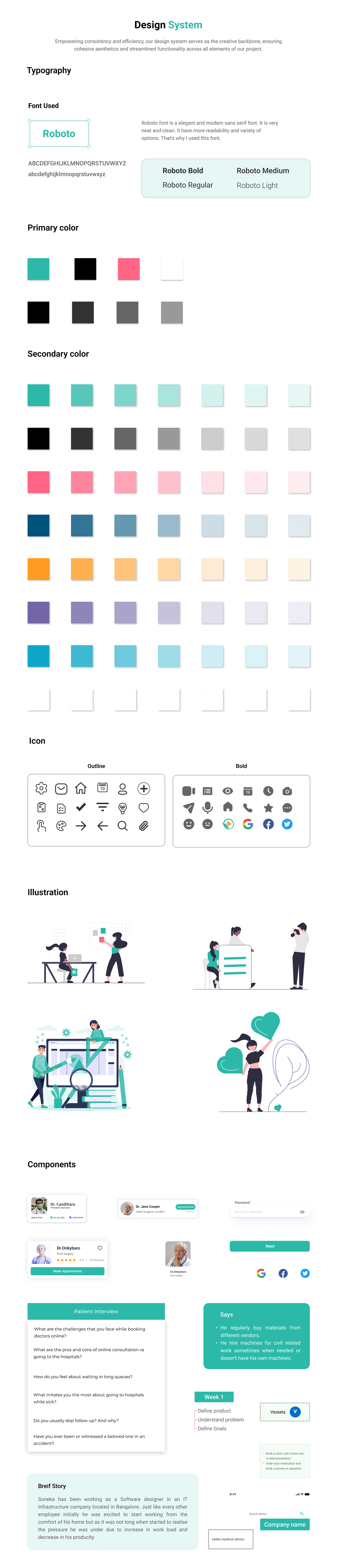 Medical- Mobile App-Wireframes, Design Process, User-Flow by Muhammad ...