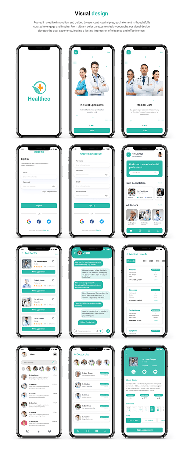 Medical- Mobile App-Wireframes, Design Process, User-Flow by Muhammad ...