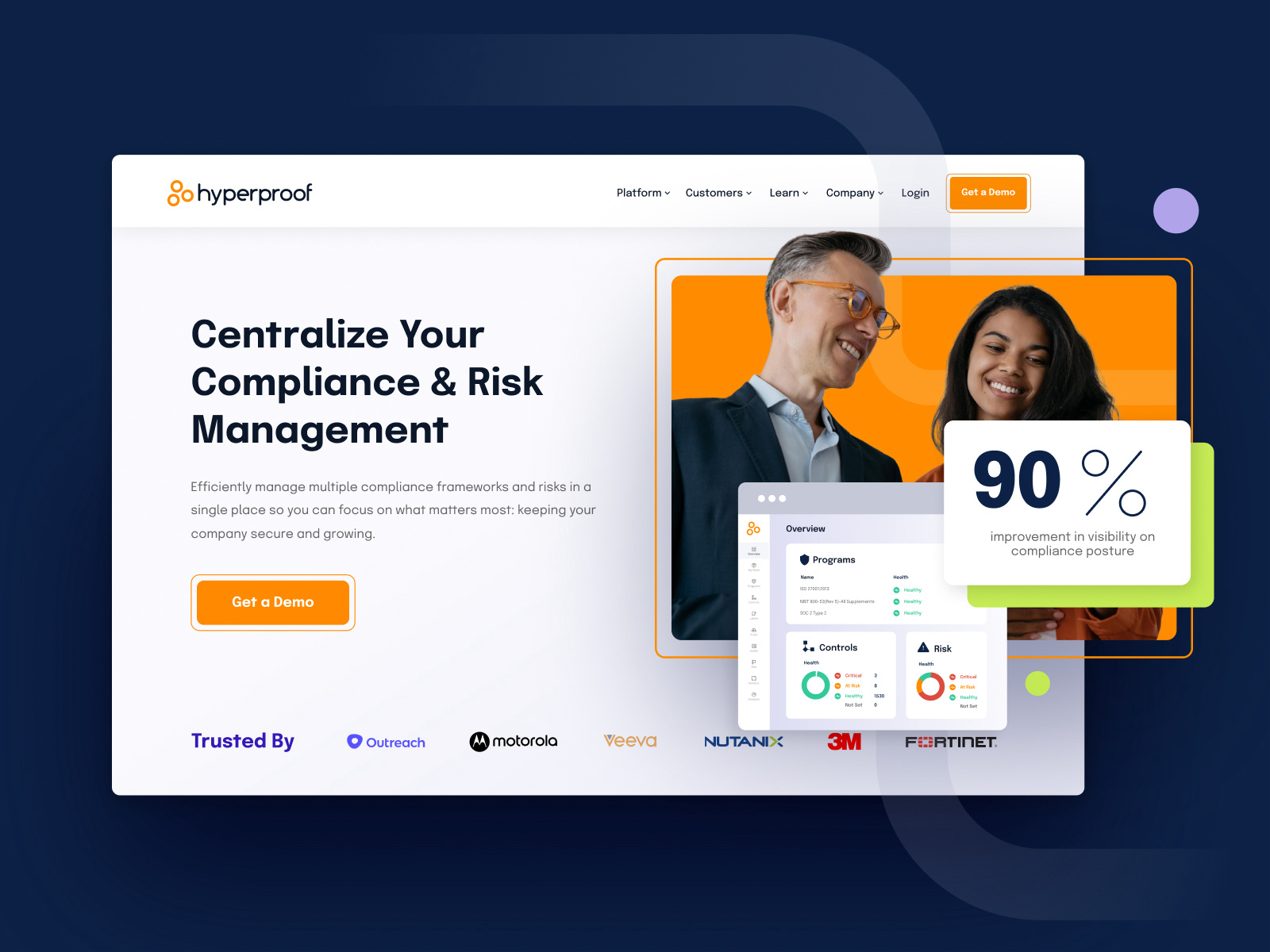 Hyperproof | Rebrand by brightbase on Dribbble