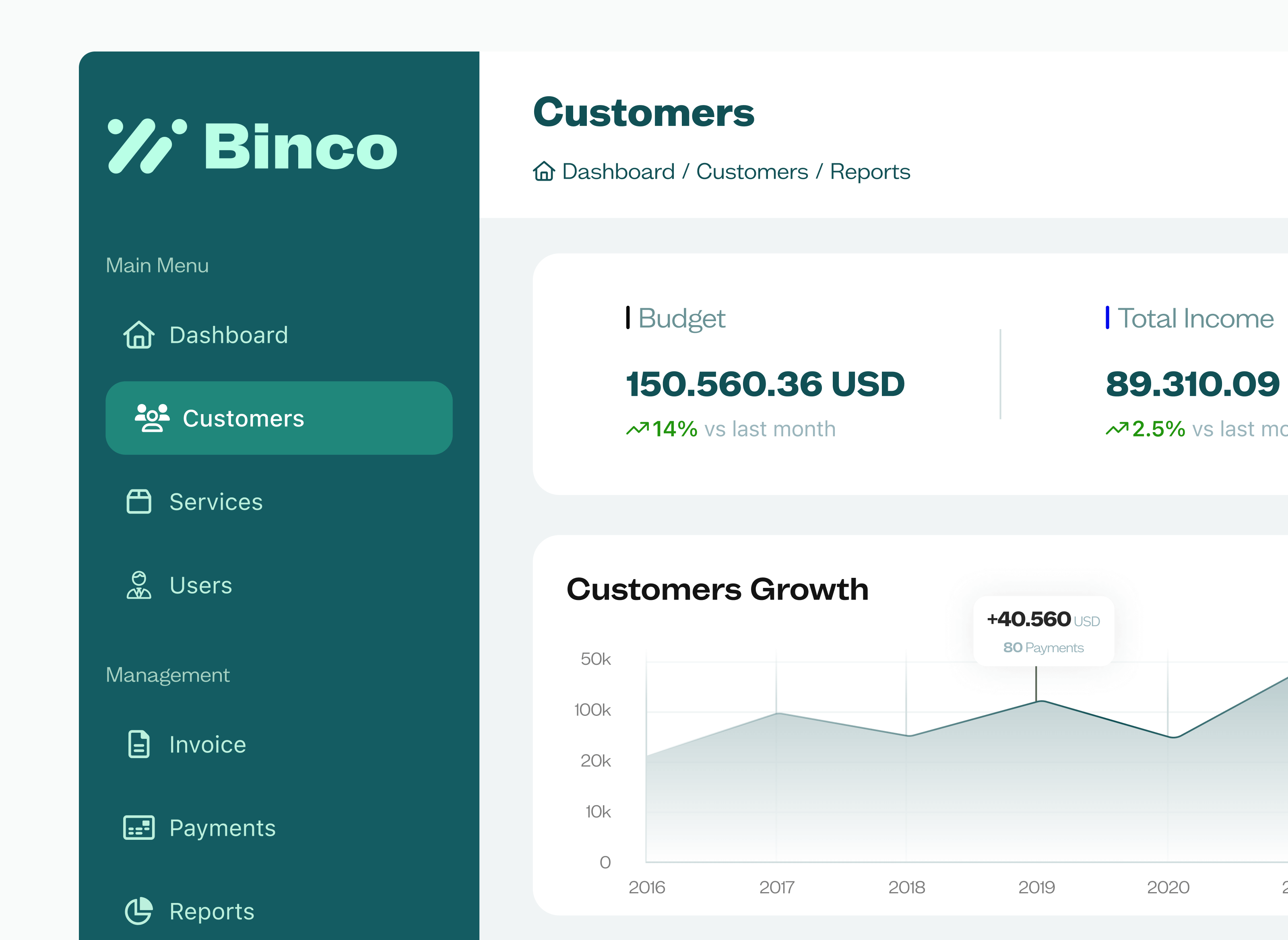 Binco in Mint Style by Alex Qlark for QlarkStudio on Dribbble