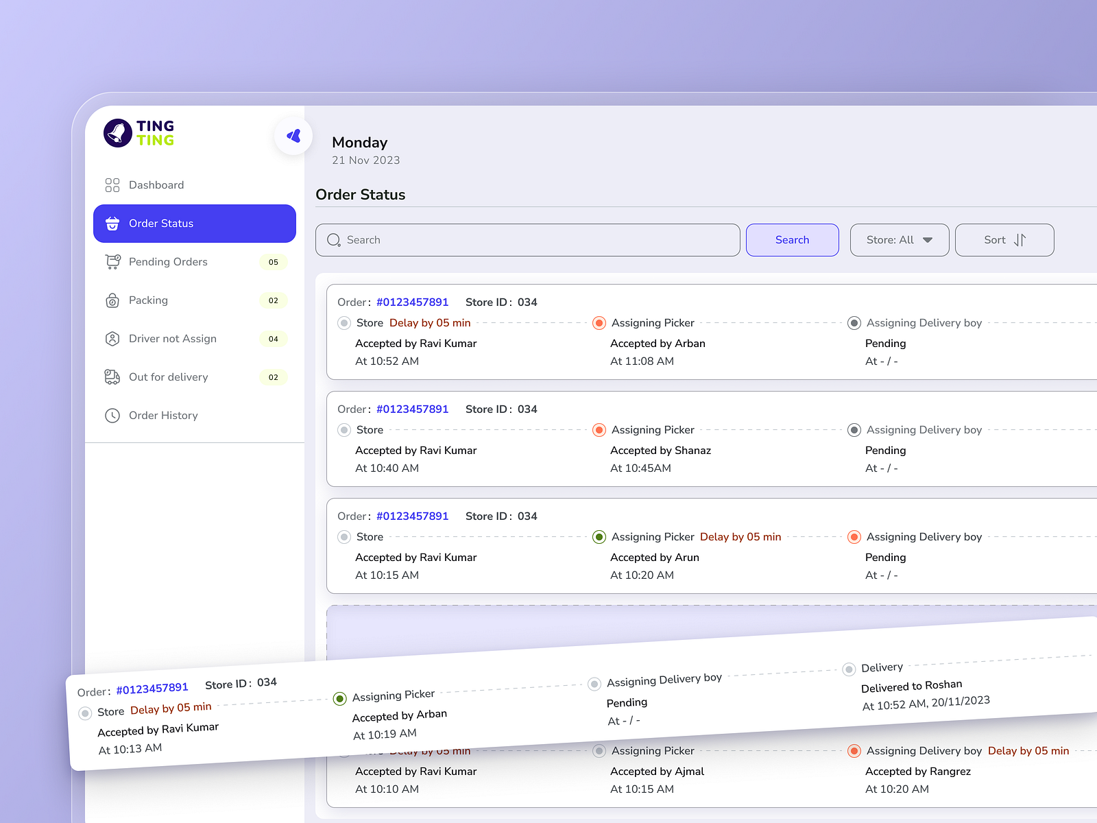 Ting-Ting Operation Panel by Abdul Rahim on Dribbble