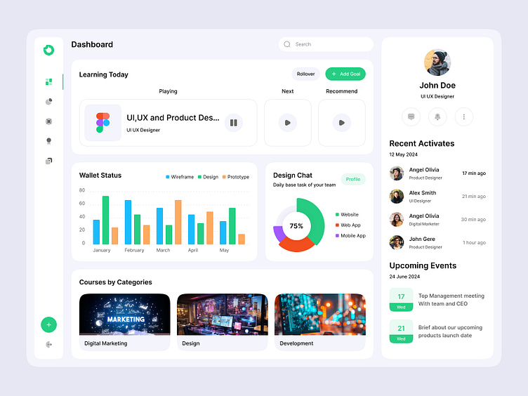 Tutorial Web App Design by Creativilo on Dribbble