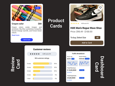 Cards UI Design in Figma by Hasan Uddin Rimon on Dribbble