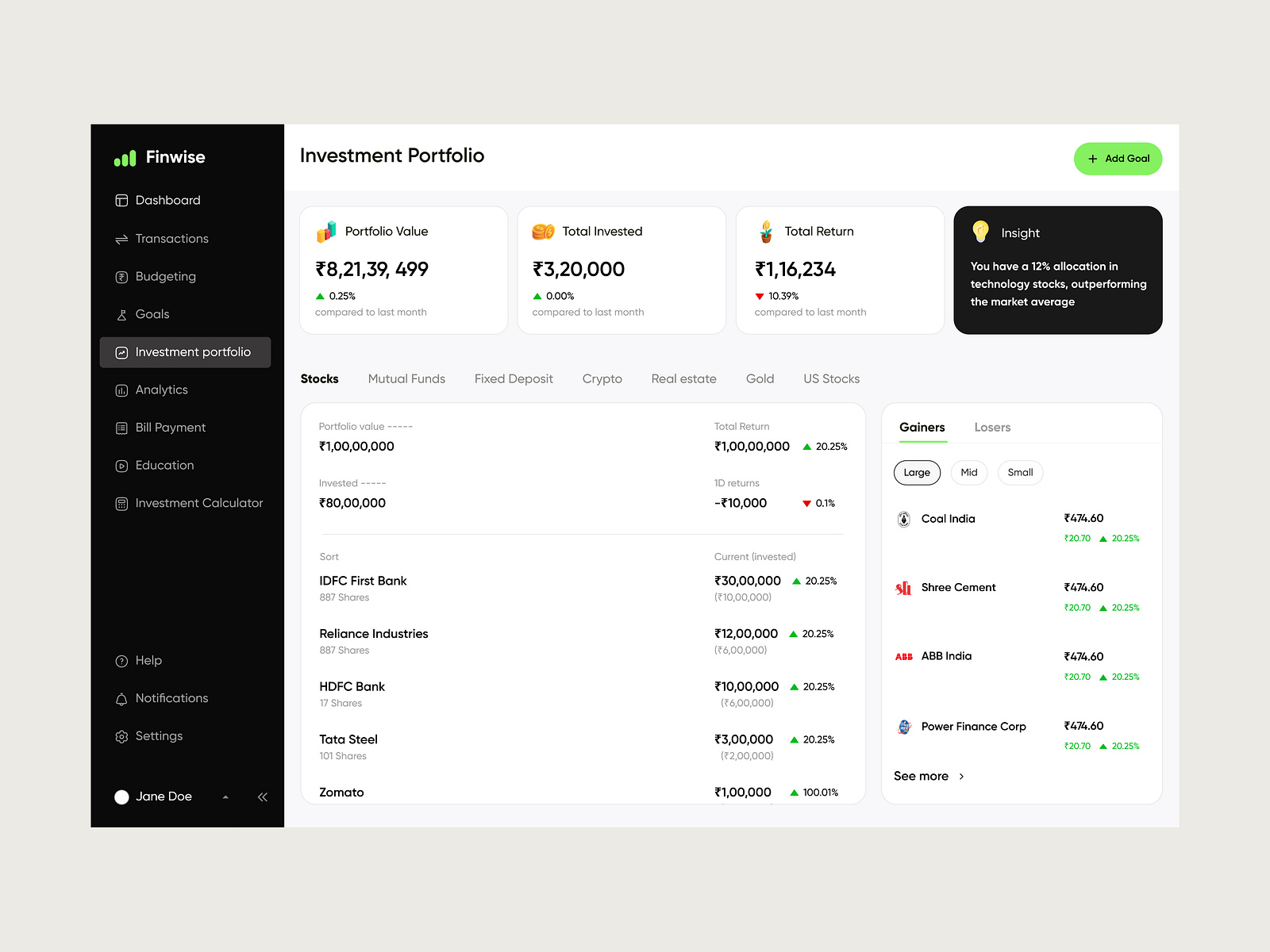 Finwise - All in one personal finance management application by Ankit ...