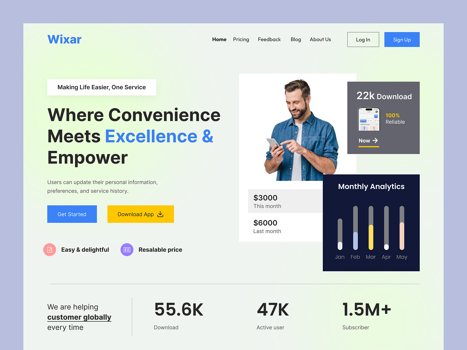 Personal financial website UI design by Sazidur Rahman on Dribbble
