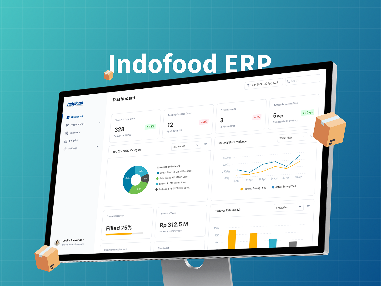 Indofood ERP Dashboard by Naufal Tjakra on Dribbble