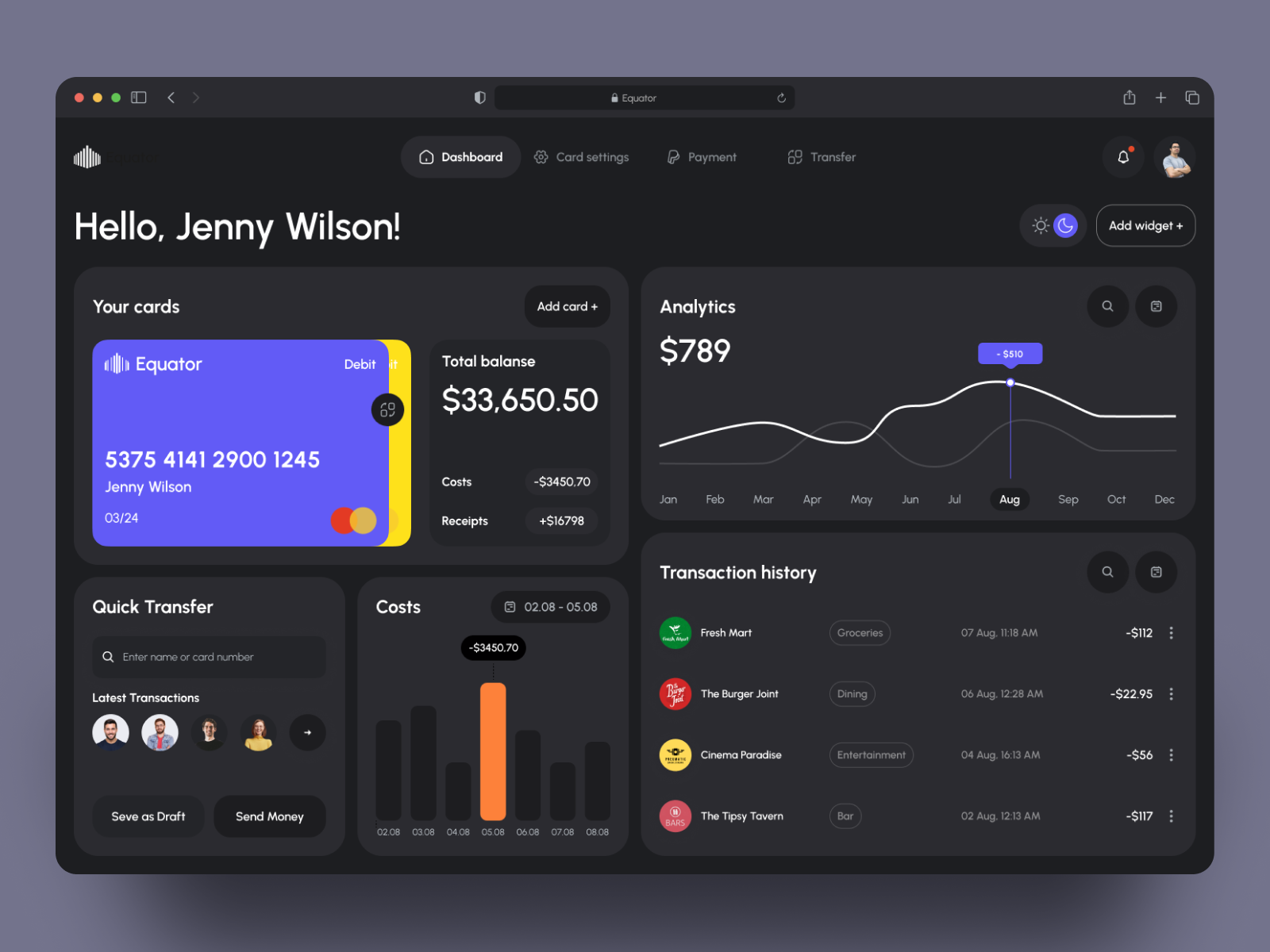 Equator - Finances dashboard by Afterglow on Dribbble