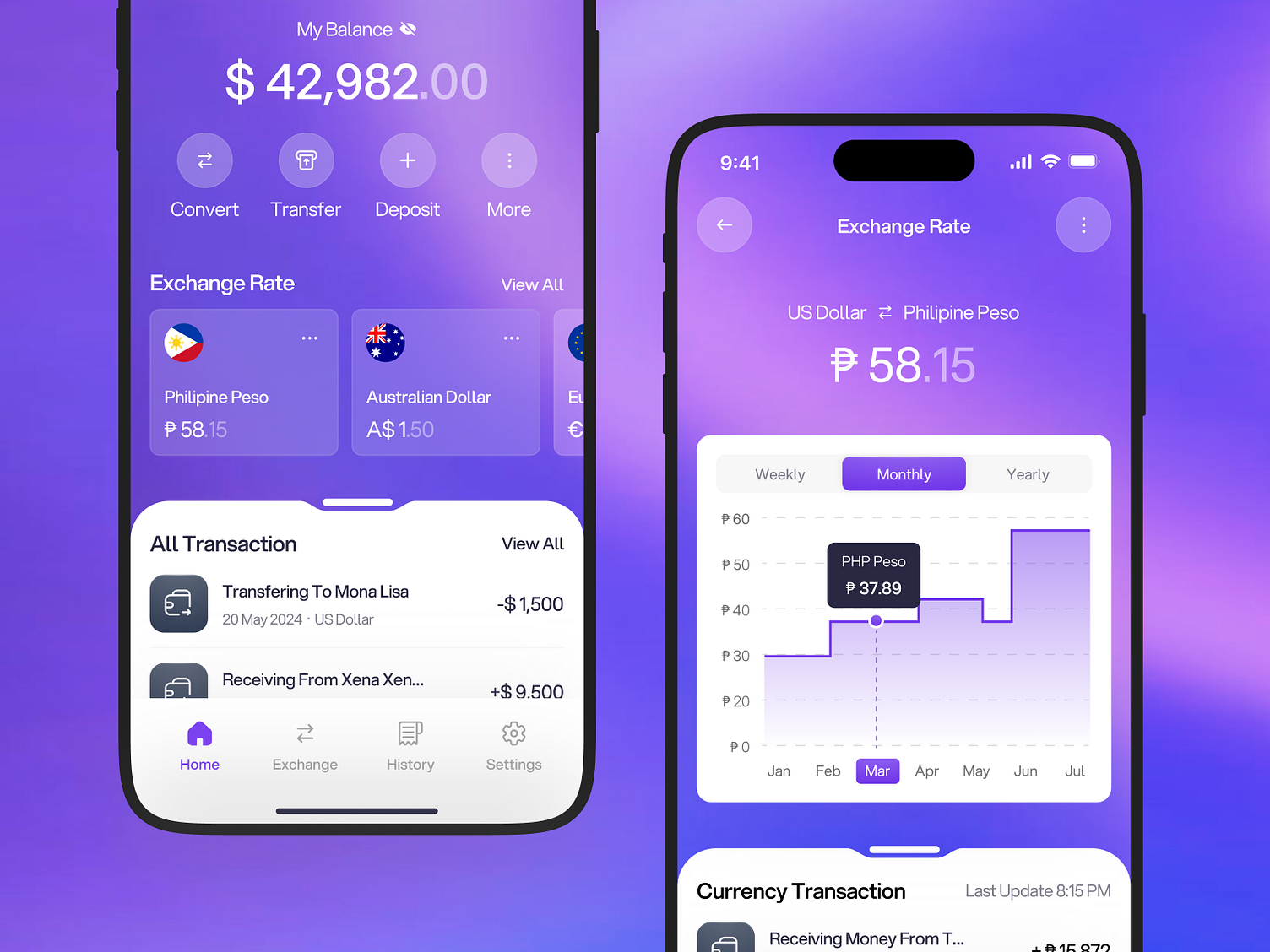 SupaChange - Exchange Currency Mobile App by Yoga Satria for Odama on ...