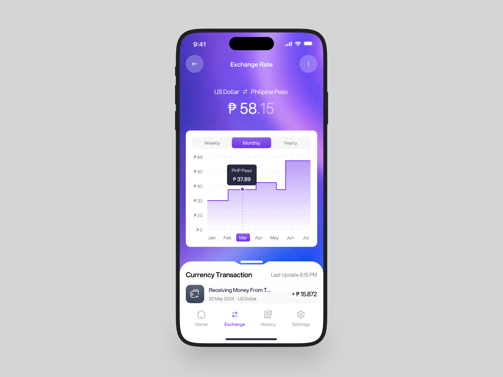 SupaChange - Exchange Currency Mobile App by Yoga Satria for Odama on ...
