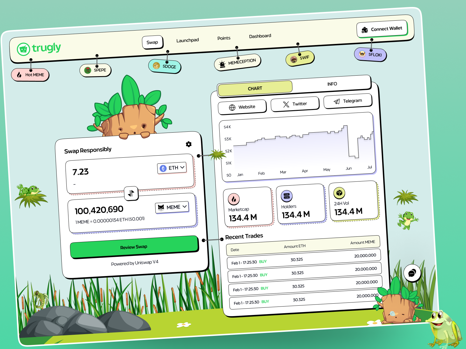 Meme coin - Swap Page by UIX SAIDUR SAJIB on Dribbble