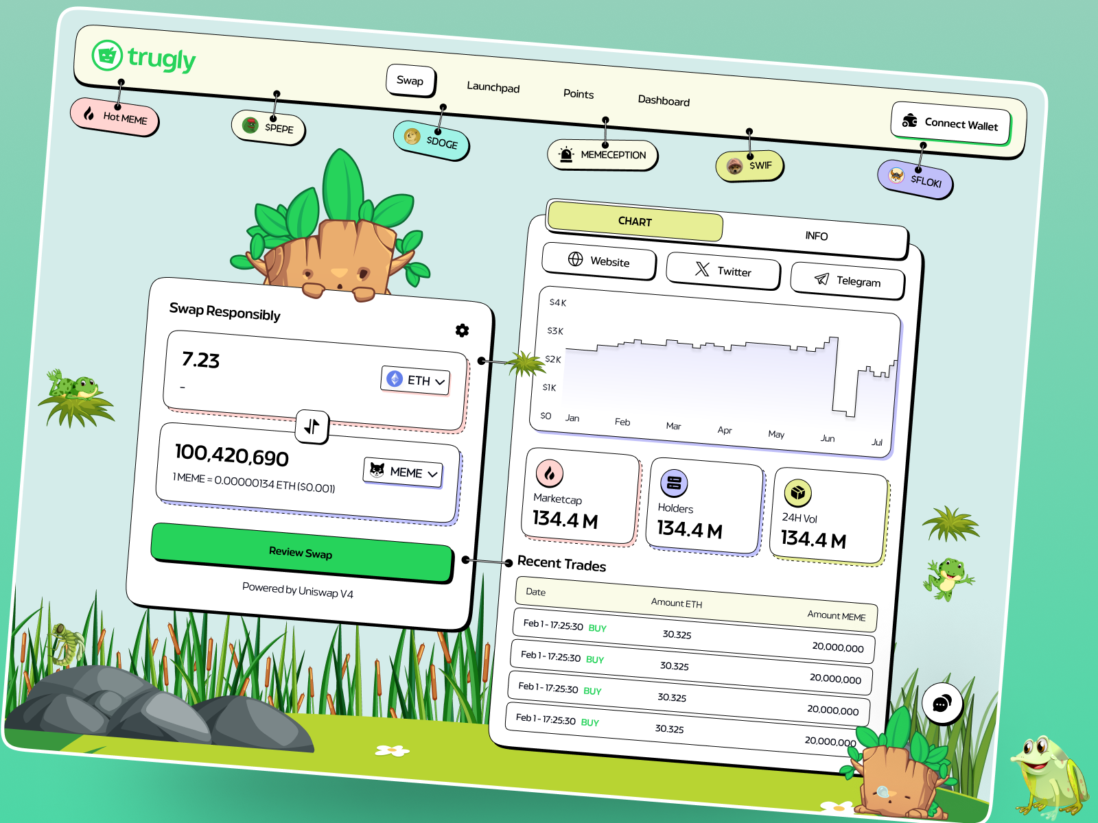 Meme coin - Swap Page by UIX SAIDUR SAJIB on Dribbble