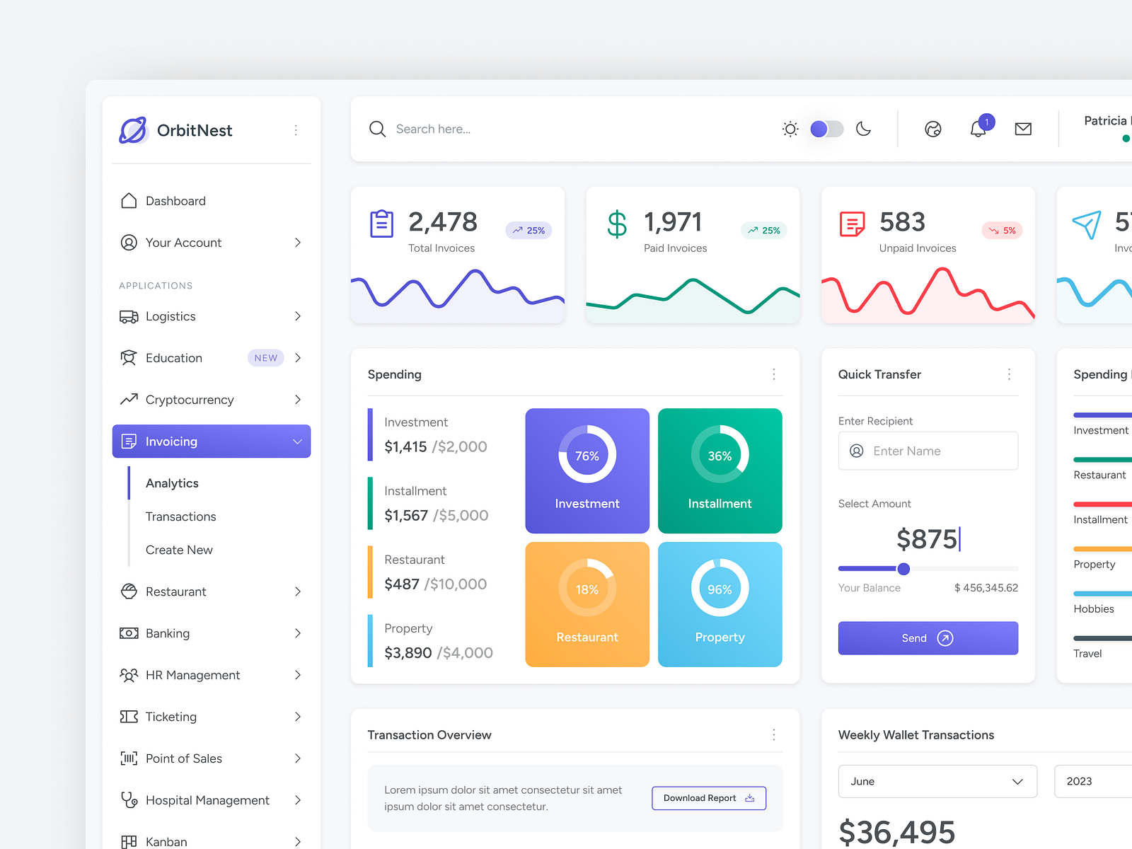 Invoicing Admin Dashboard UI Design by Ahmad S. Afandi for Peterdraw ...
