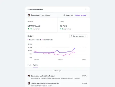 Browse thousands of Activity History UI images for design inspiration ...
