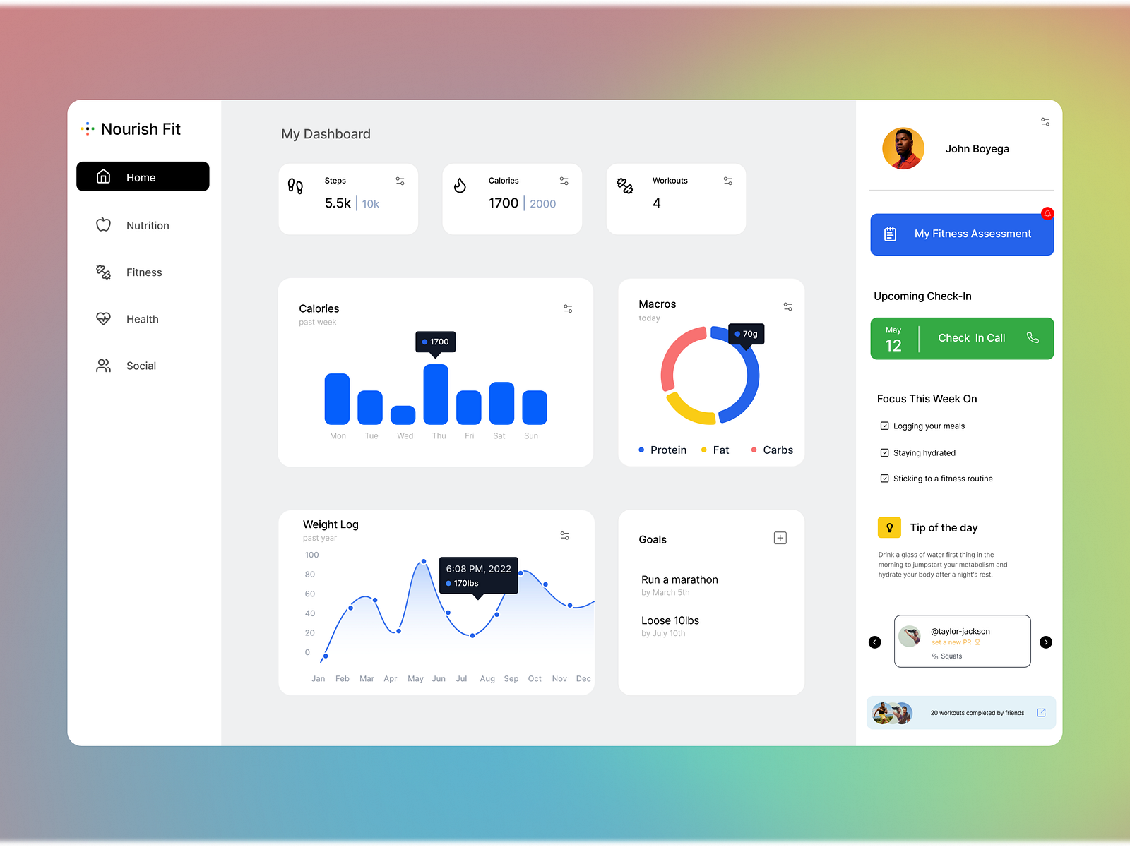 Nourish Fit Web by Duncan Maina on Dribbble