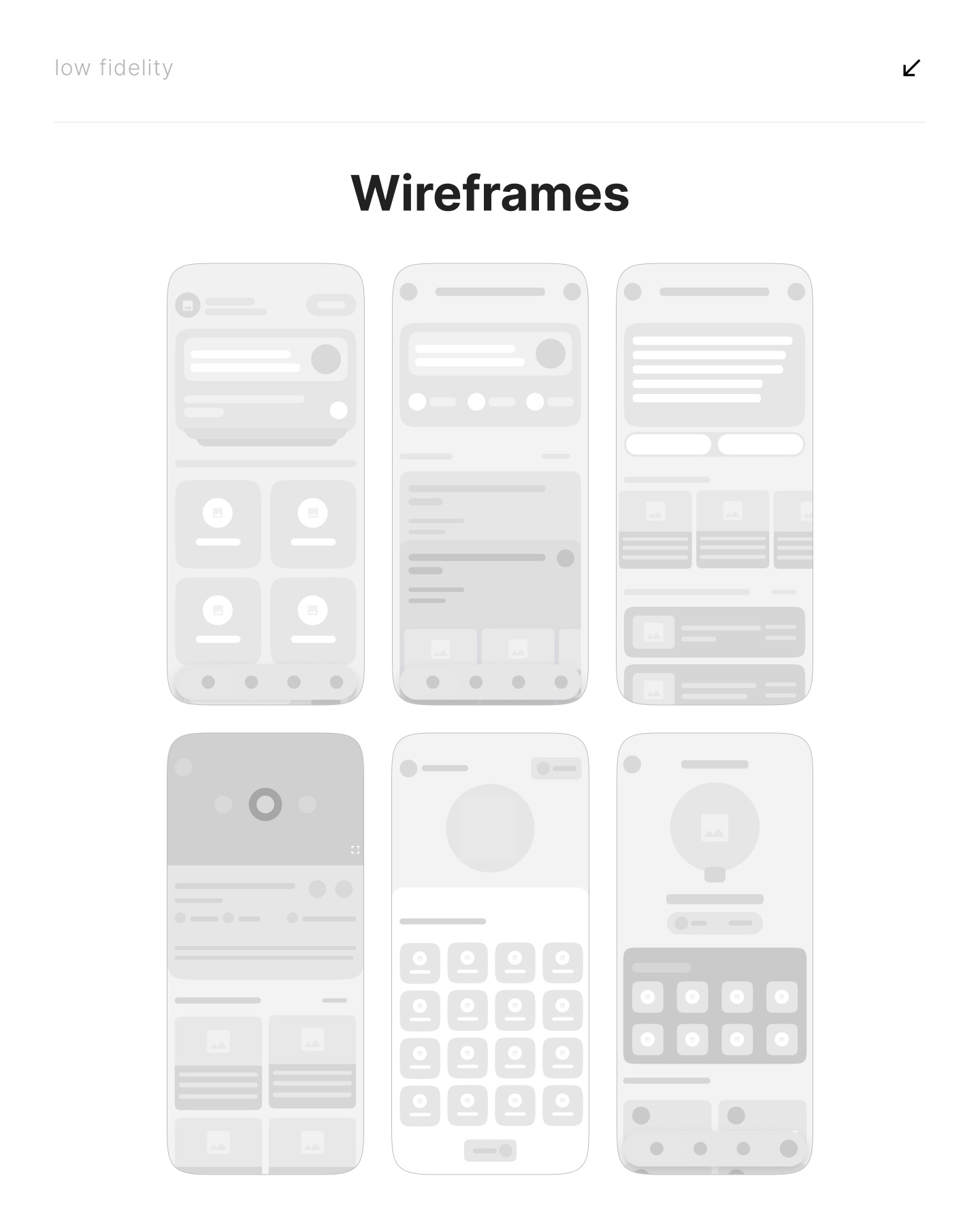 Edlino - A Brief Case Study, Real Development Project by Asiq M. for ...
